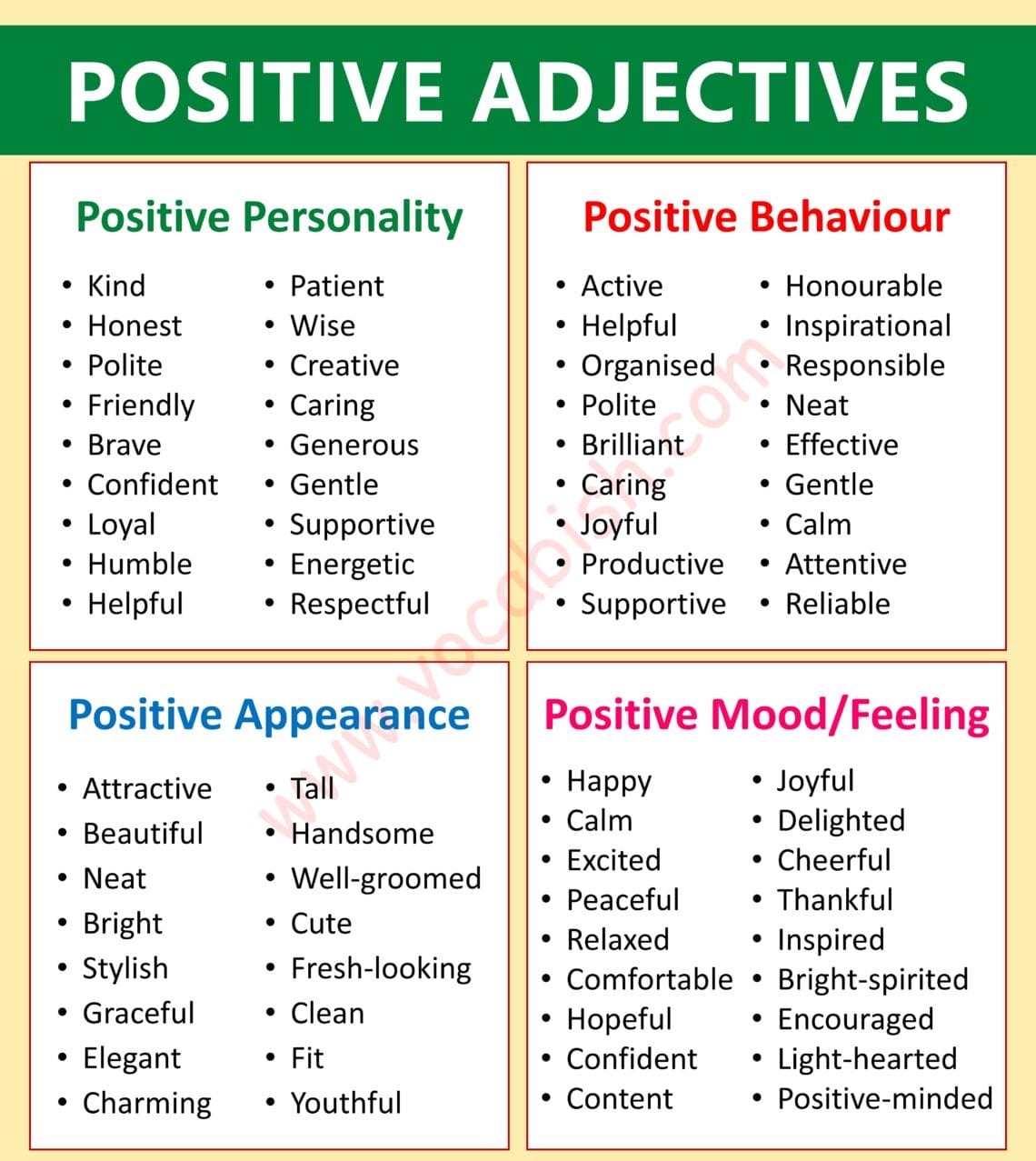 250+ Best Positive and Negative Adjectives in English | Vocabish