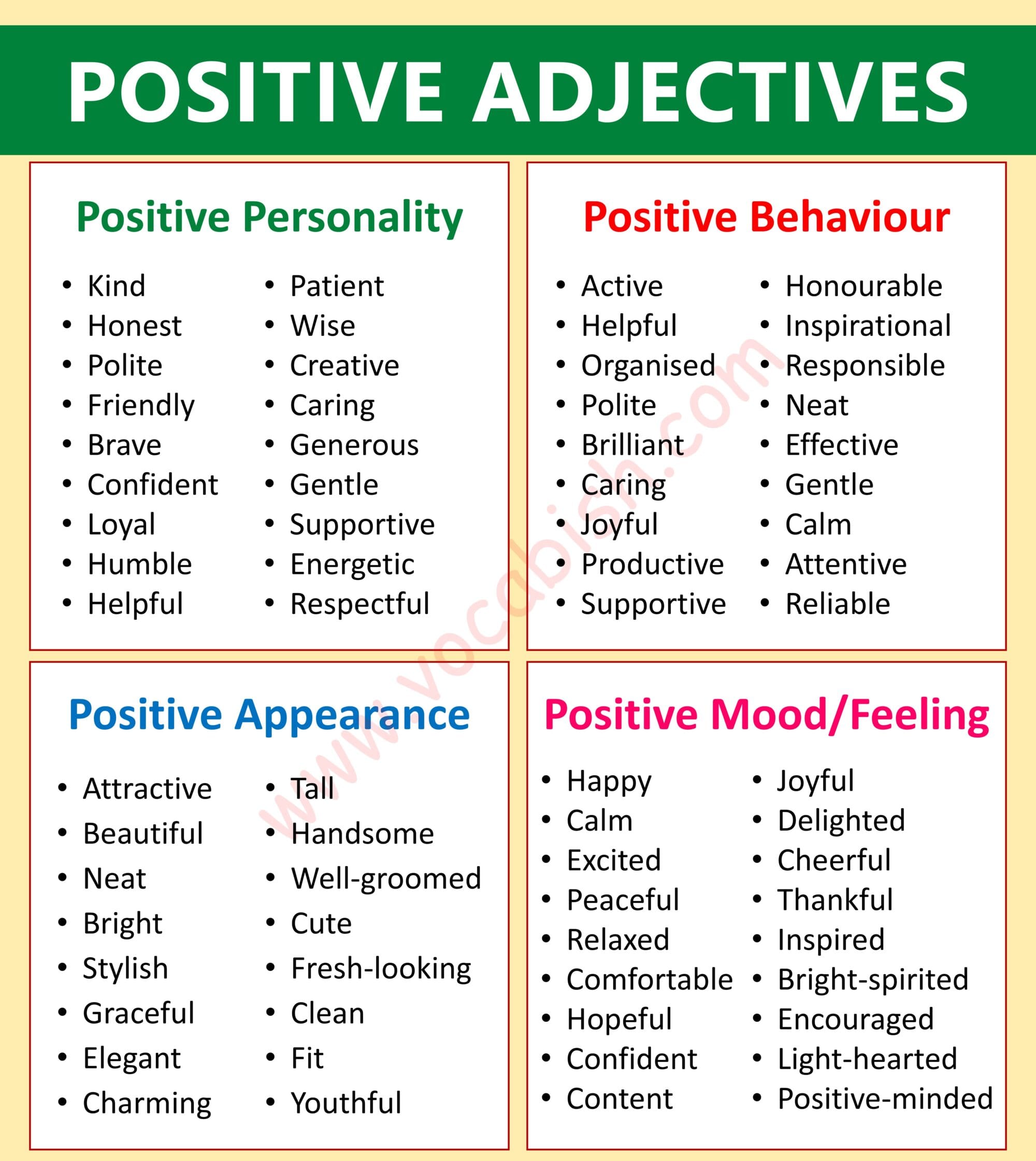 250+ Best Positive and Negative Adjectives in English | Vocabish
