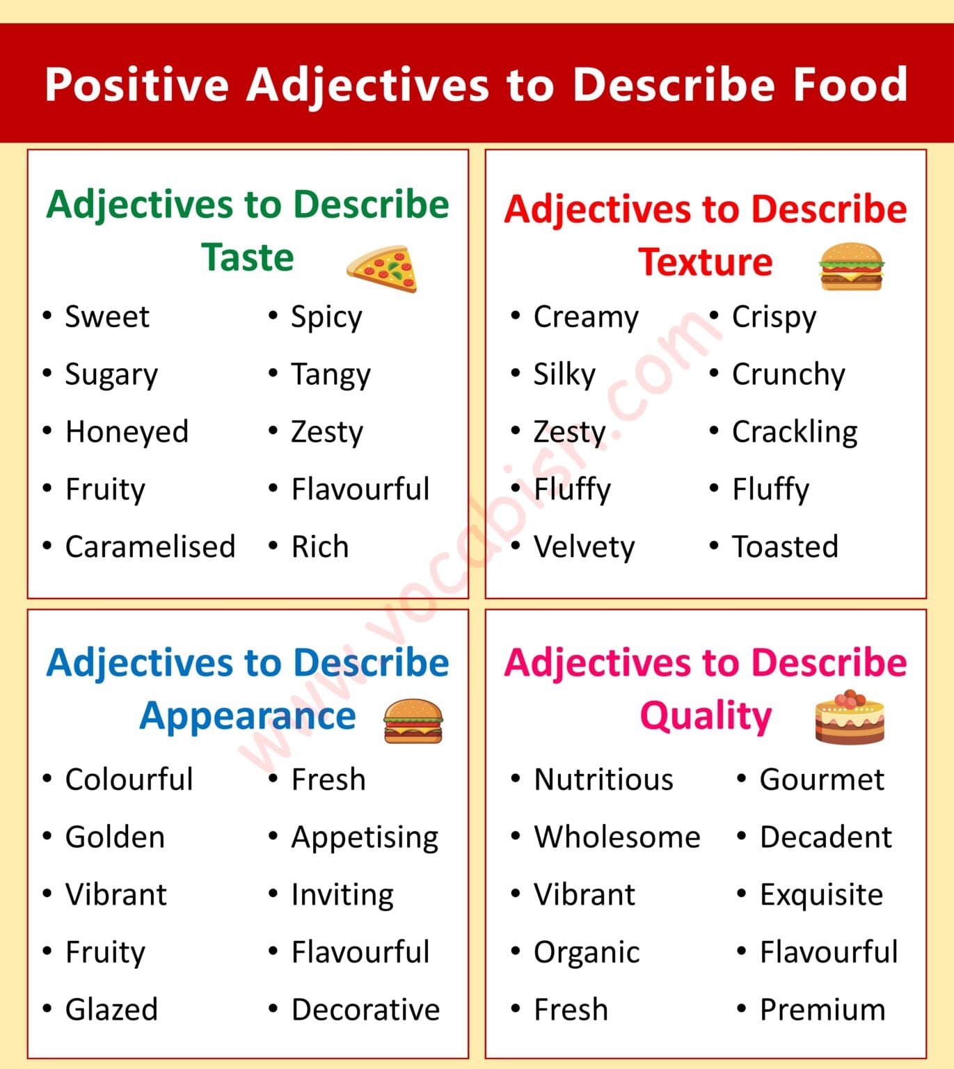100+ Positive Adjectives to Describe Food in English | Vocabish