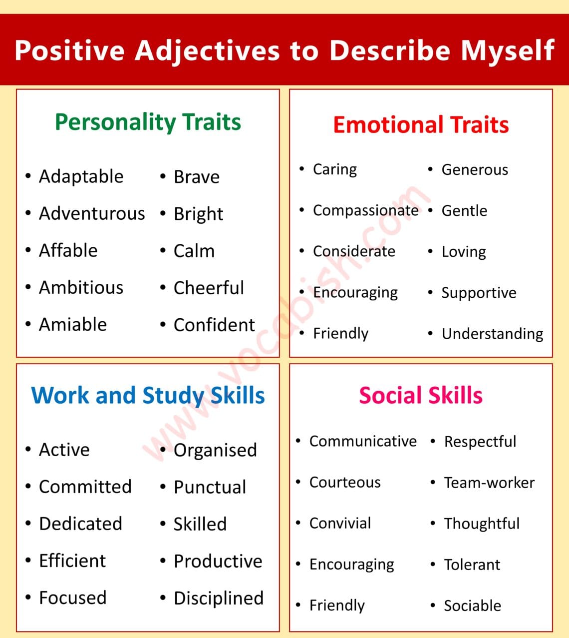 100+ Positive Adjectives to Describe Myself in English | Vocabish