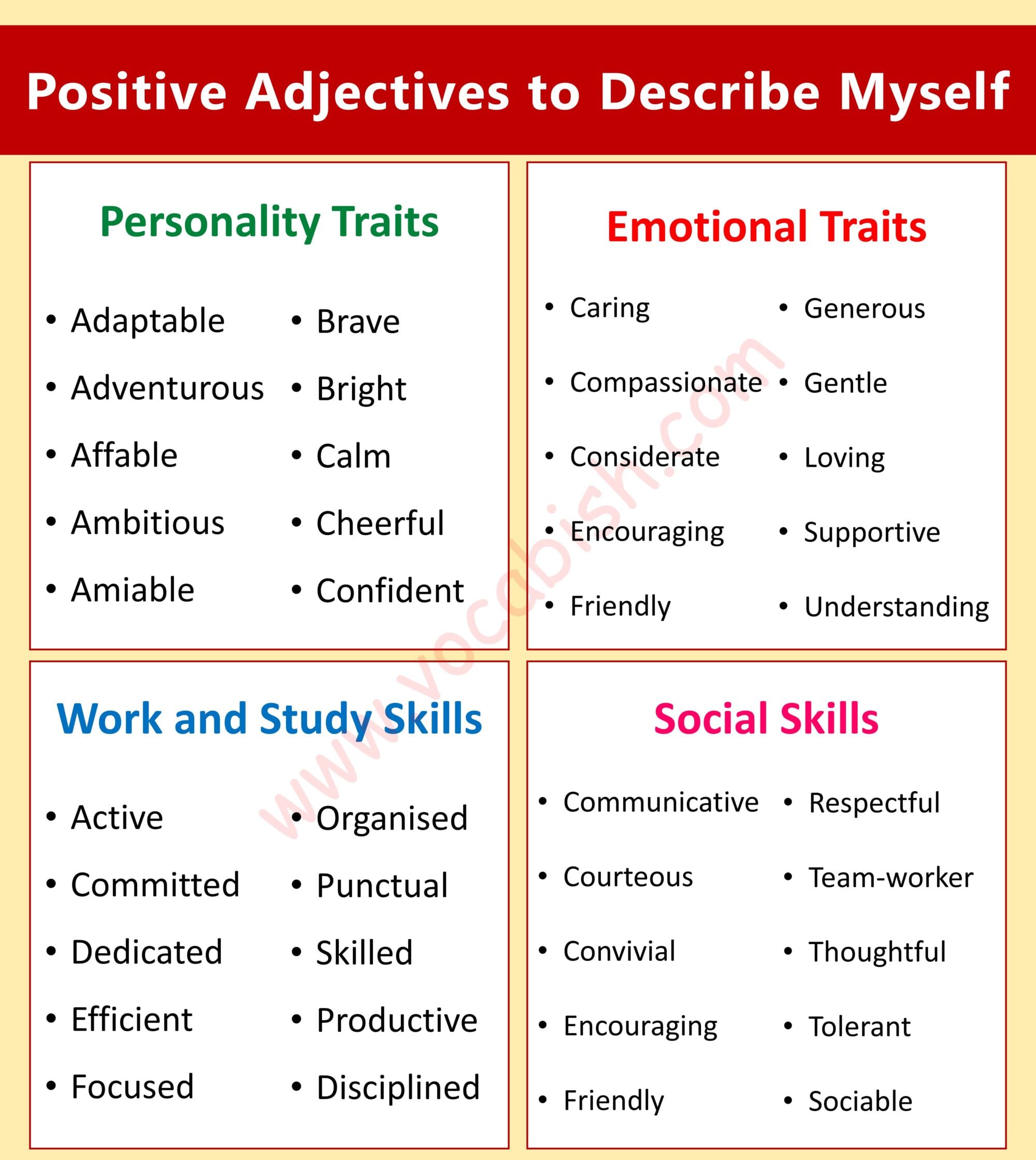 100+ Positive Adjectives to Describe Myself in English | Vocabish