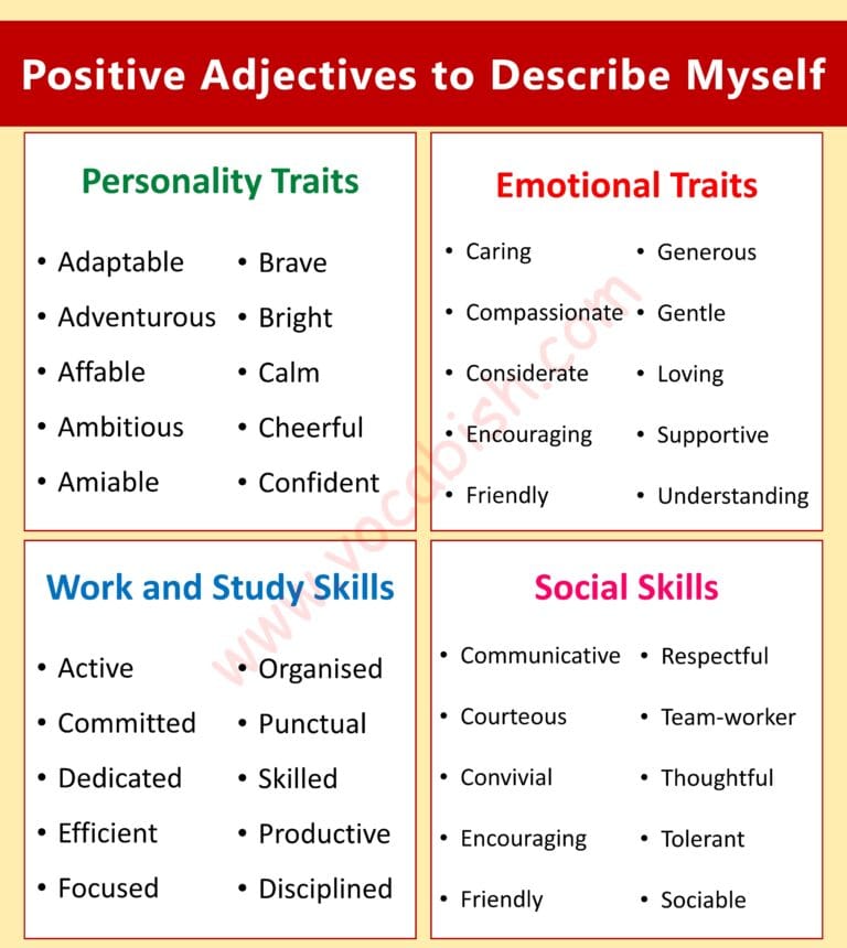 100+ Positive Adjectives to Describe Myself in English | Vocabish