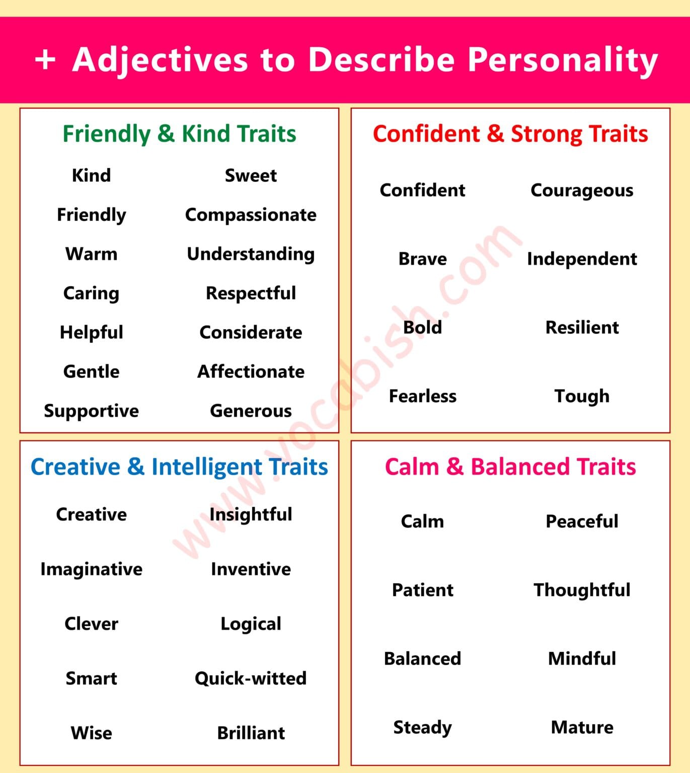 100+ Positive Adjectives to Describe Personality in English | Vocabish