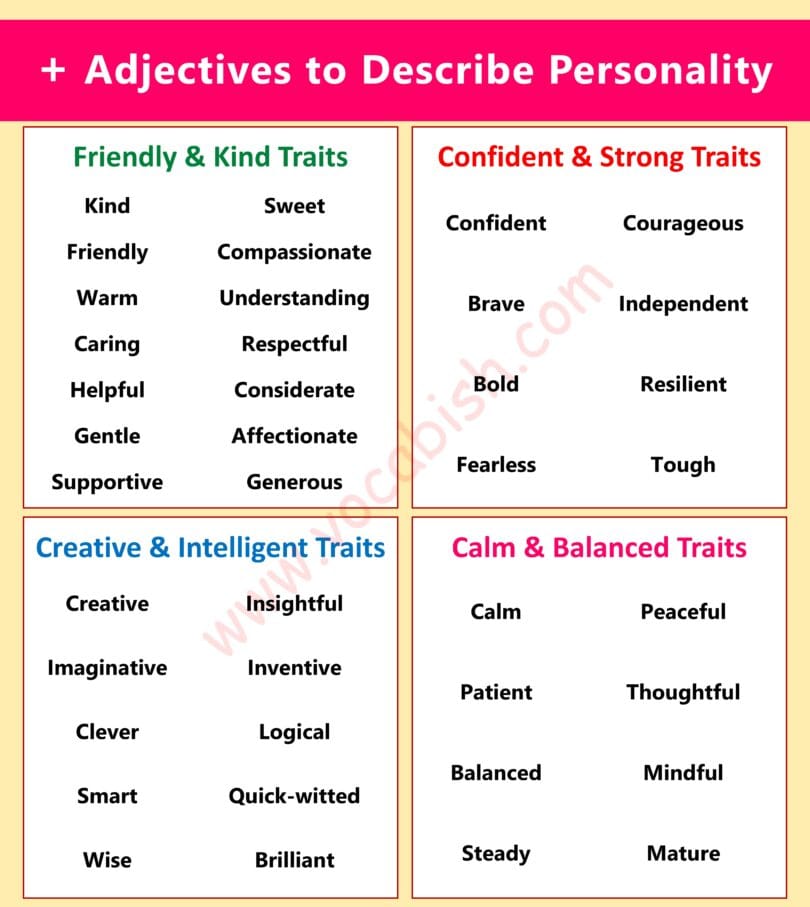 100+ Positive Adjectives to Describe Personality in English | Vocabish