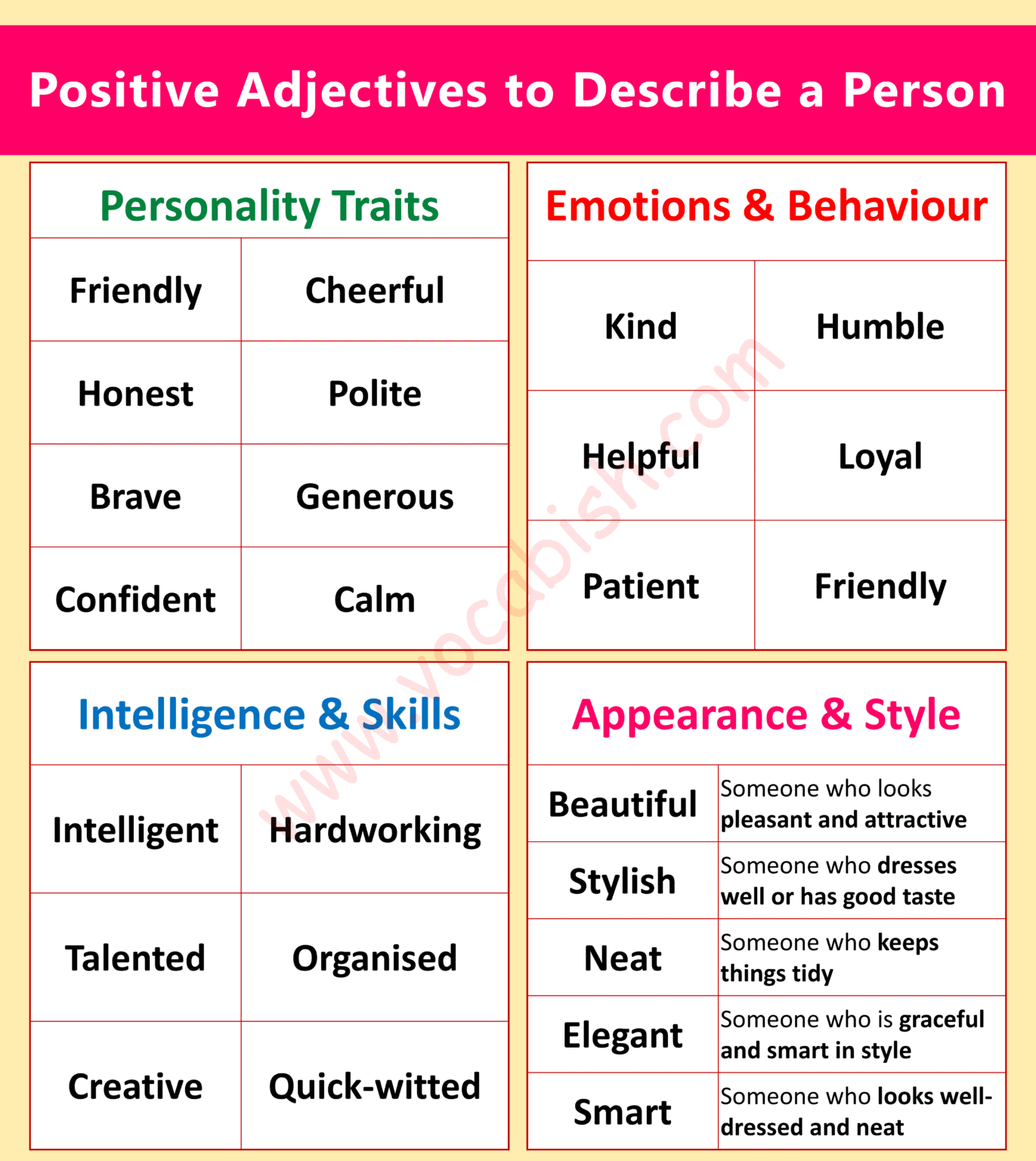 150+ Positive Adjectives to Describe a Person in English | Vocabish