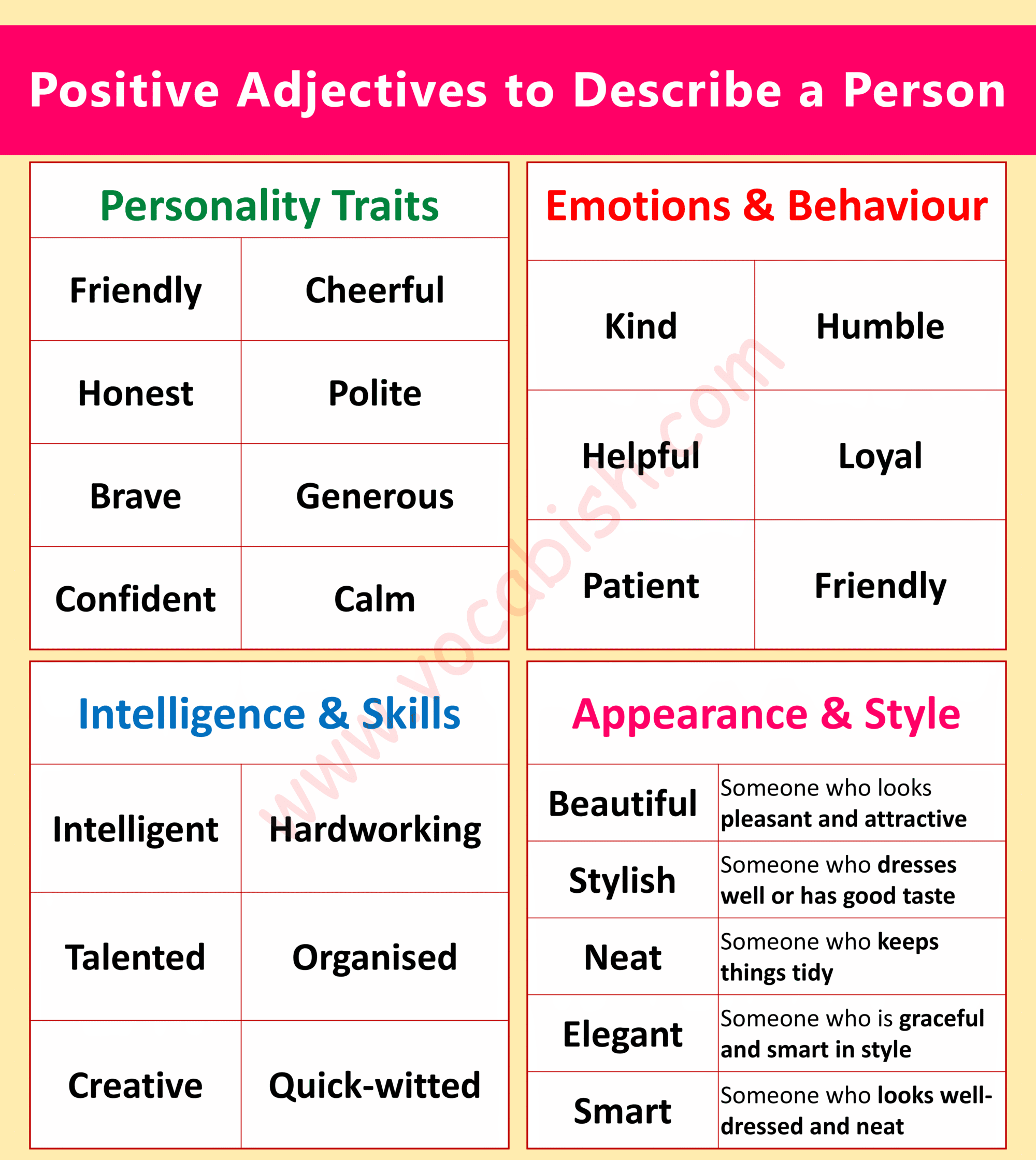 150+ Positive Adjectives to Describe a Person in English | Vocabish