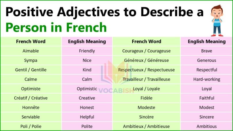Positive Adjectives to Describe a Person in French with English | Vocabish