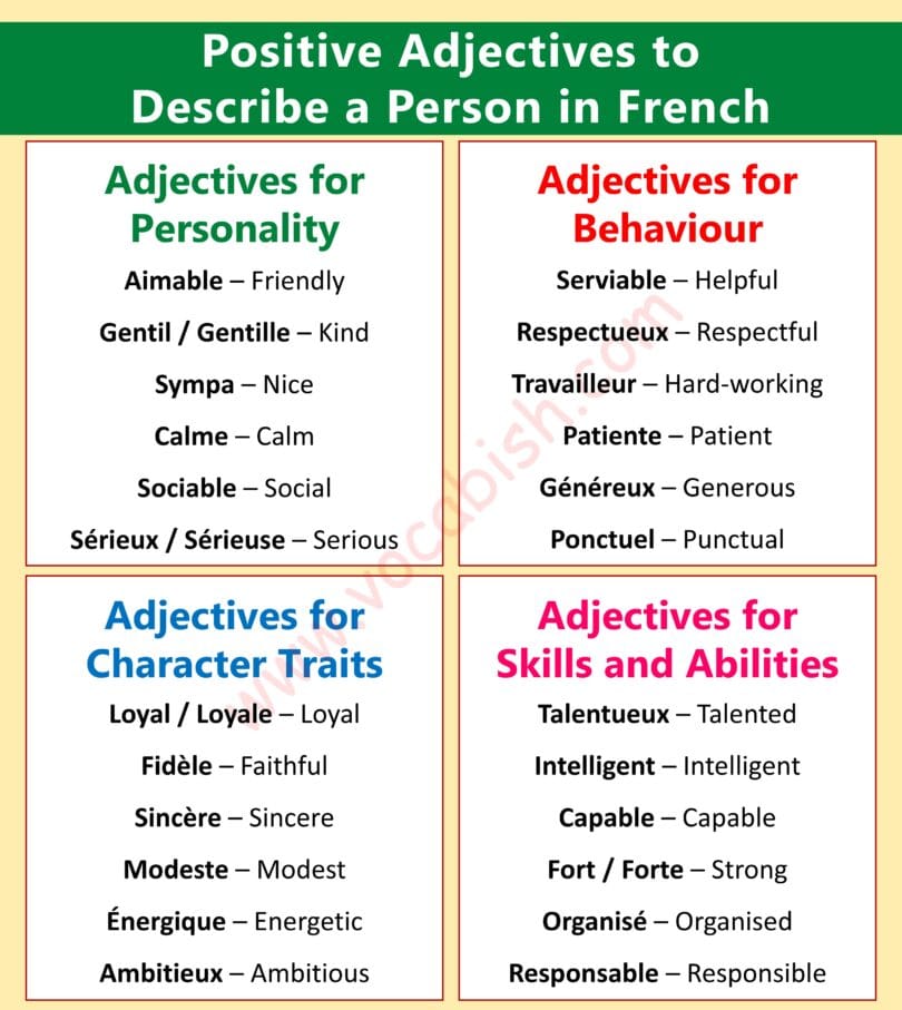 Positive Adjectives to Describe a Person in French with English | Vocabish