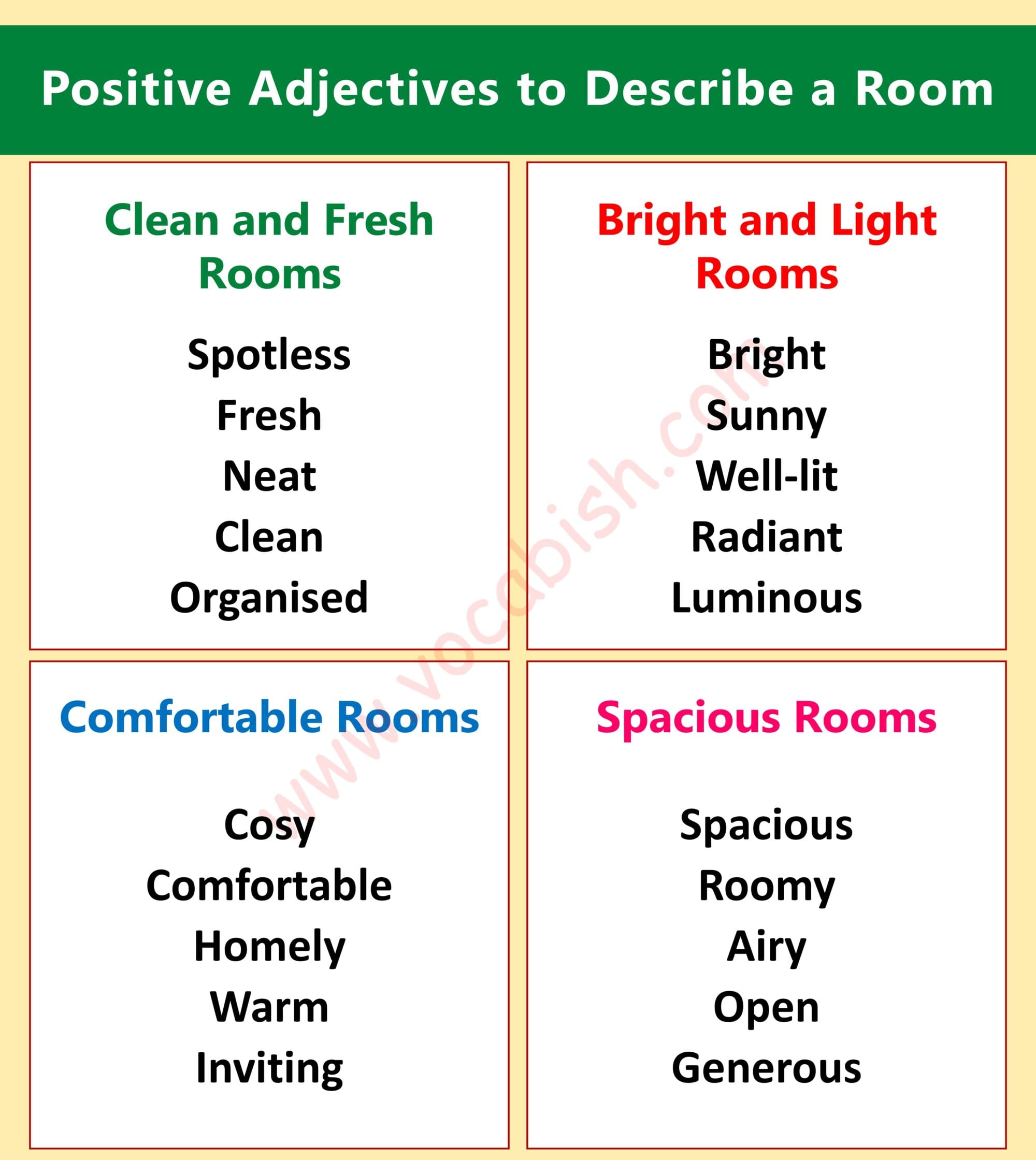 Positive Adjectives to Describe a Room in English | Vocabish