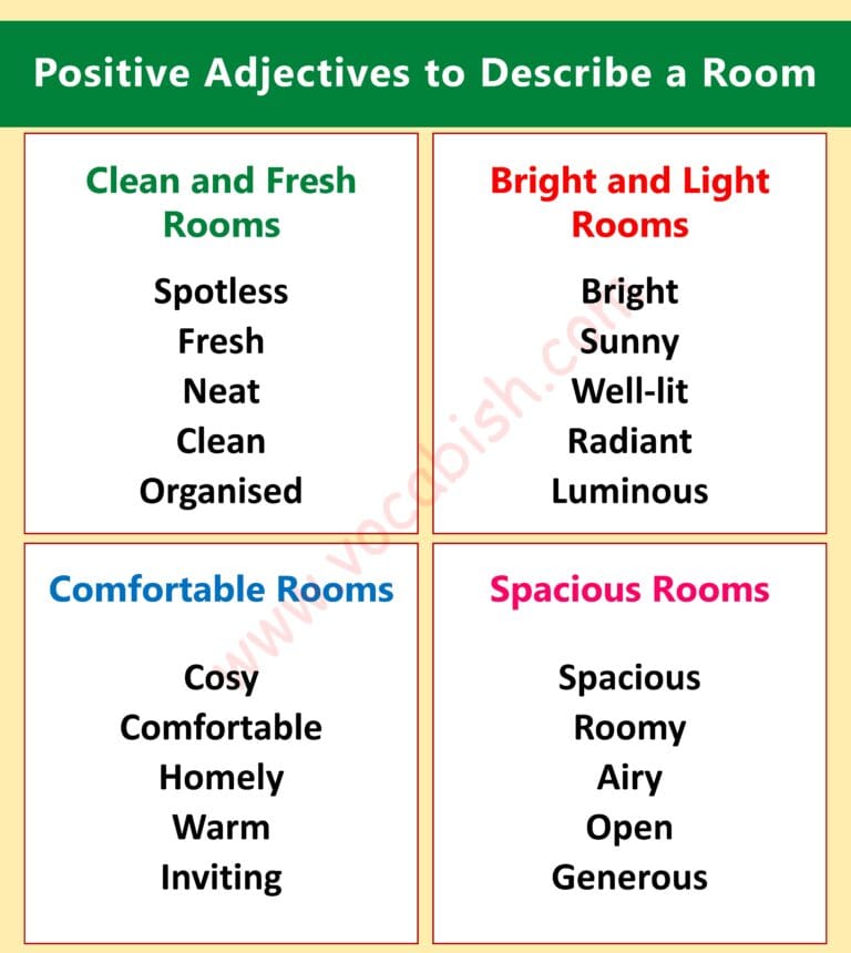 Positive Adjectives to Describe a Room in English | Vocabish