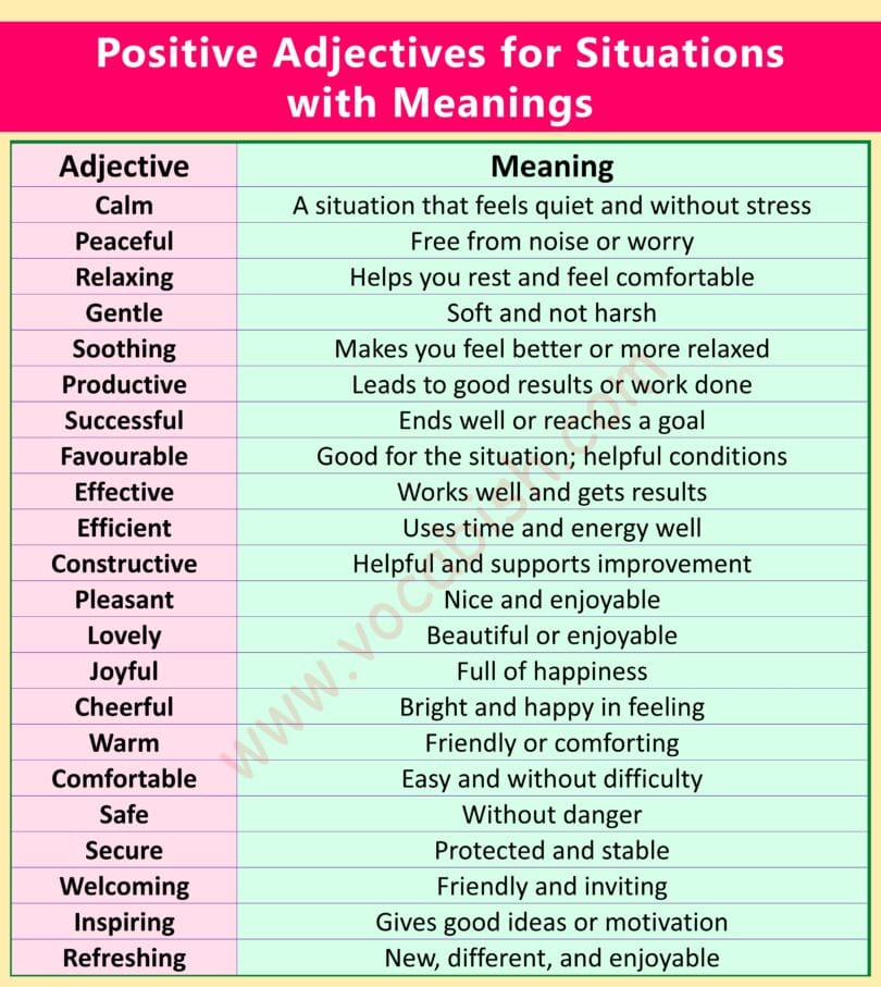 Positive Adjectives to Describe a Situation in English | Vocabish