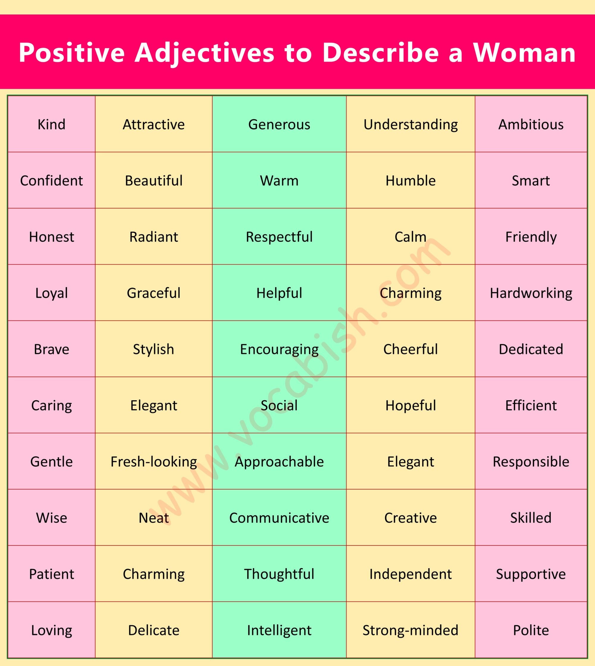 Positive Adjectives to Describe a Woman in English | Vocabish