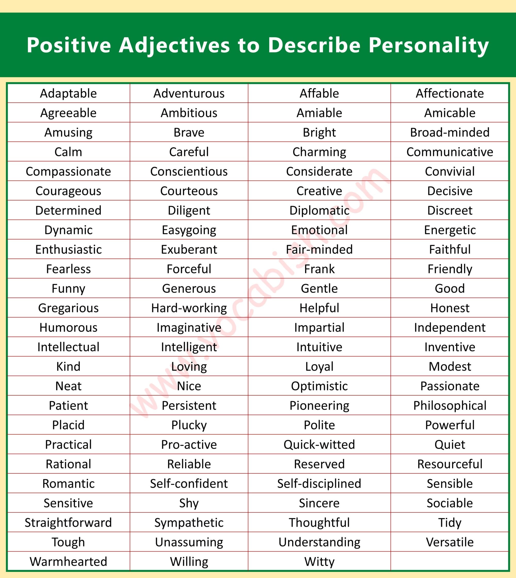 100+ Positive Adjectives to Describe Personality in English | Vocabish