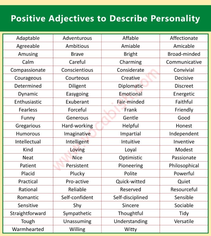 100+ Positive Adjectives to Describe Personality in English | Vocabish