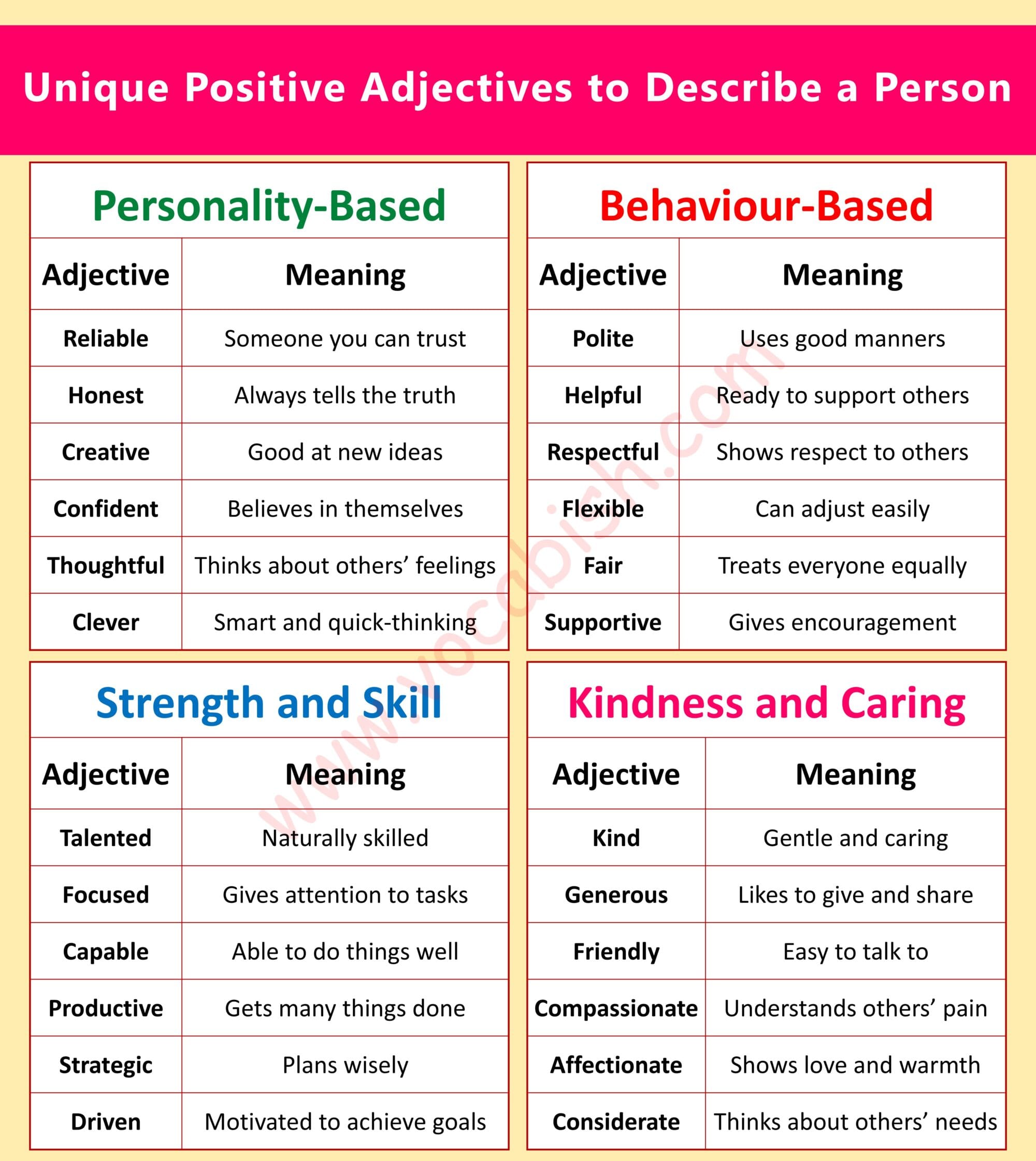 Unique Positive Adjectives to Describe a Person in English | Vocabish