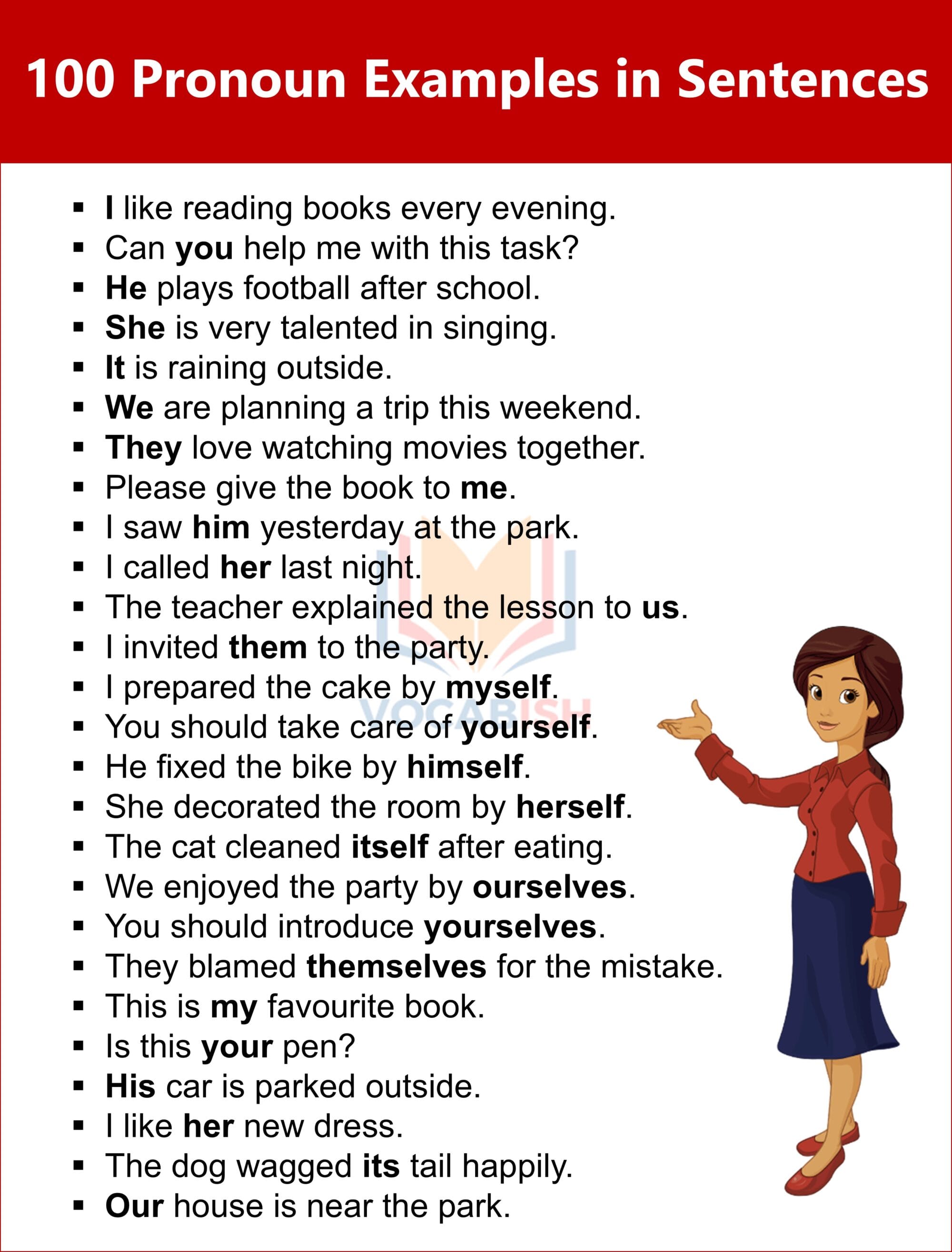 100 Pronoun Examples in Sentences | Pronoun Examples | Vocabish