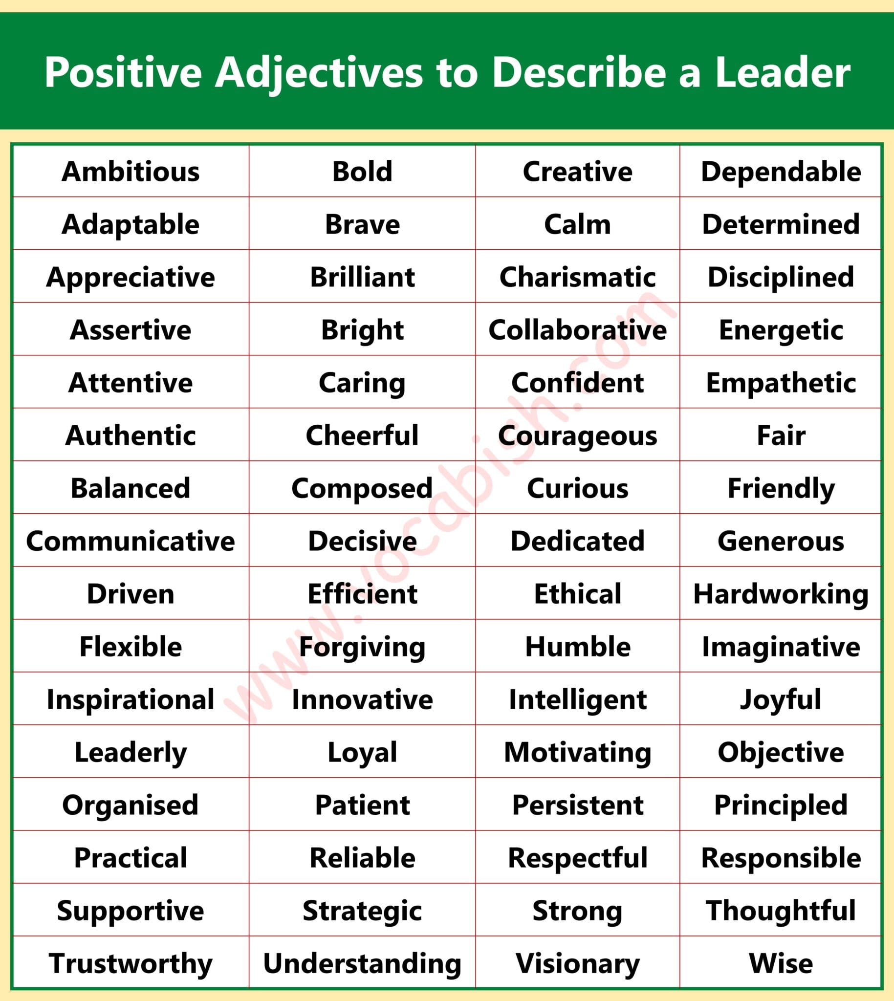 Positive Adjectives to Describe a Leader in English | Vocabish
