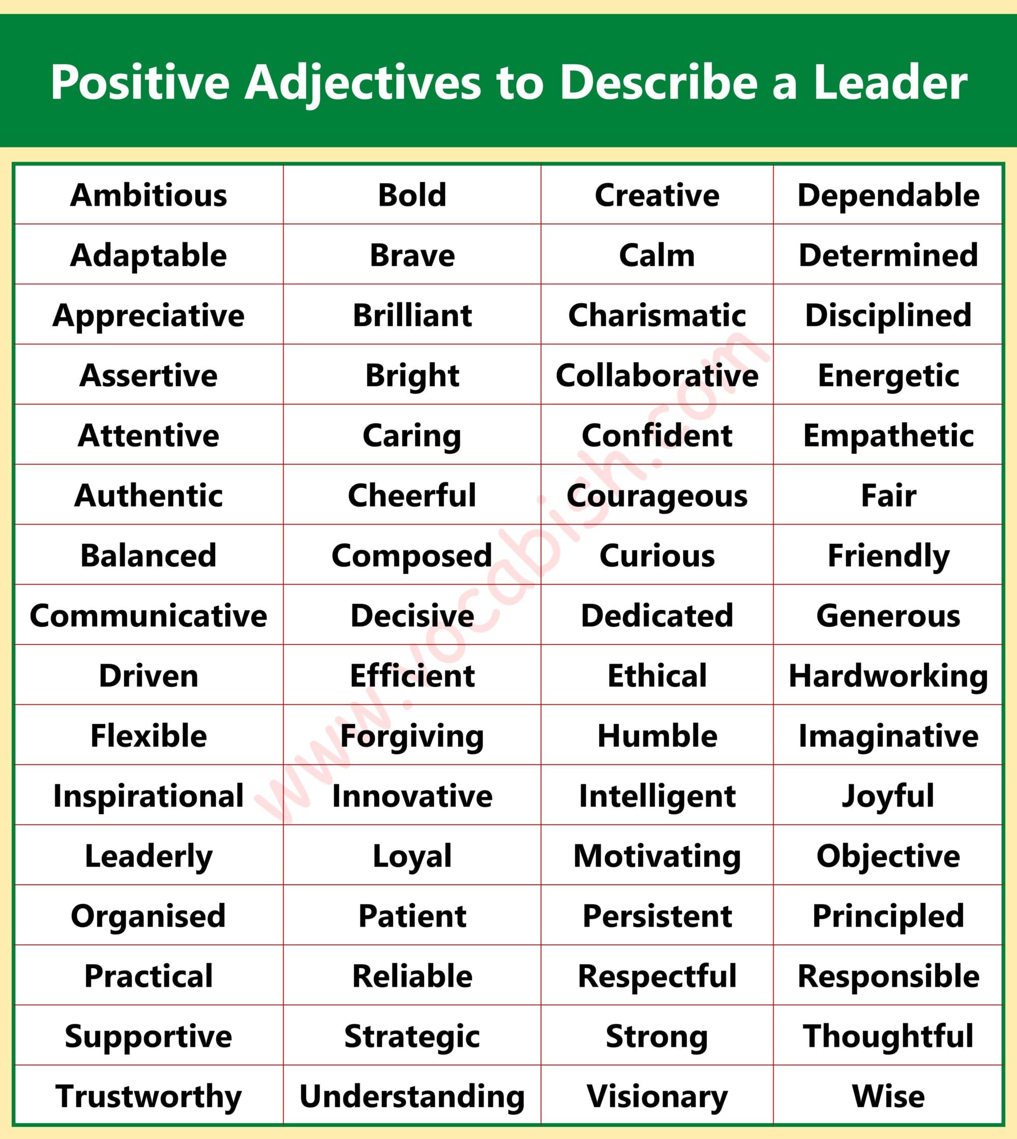 Positive Adjectives to Describe a Leader in English | Vocabish
