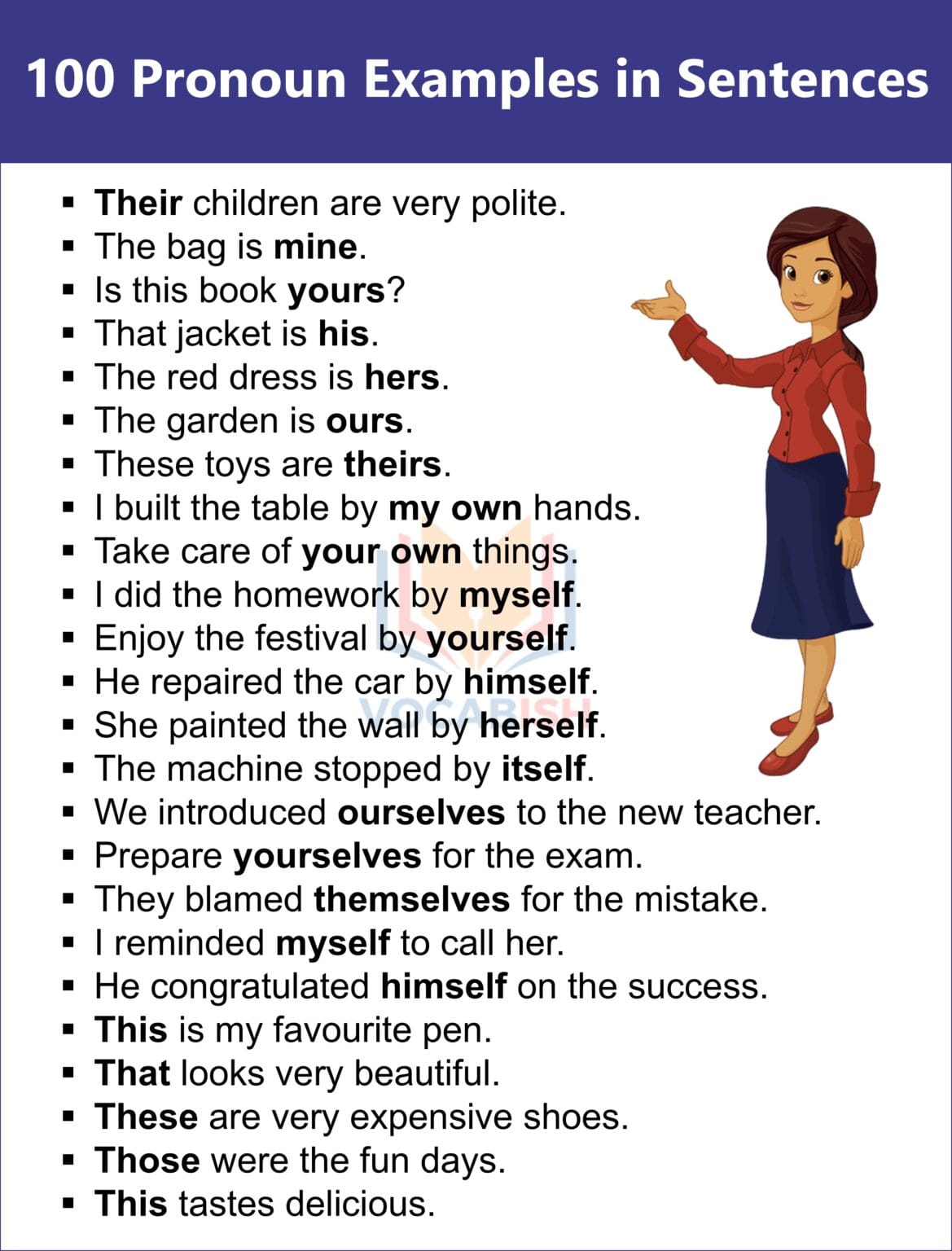 100 Pronoun Examples in Sentences | Pronoun Examples | Vocabish