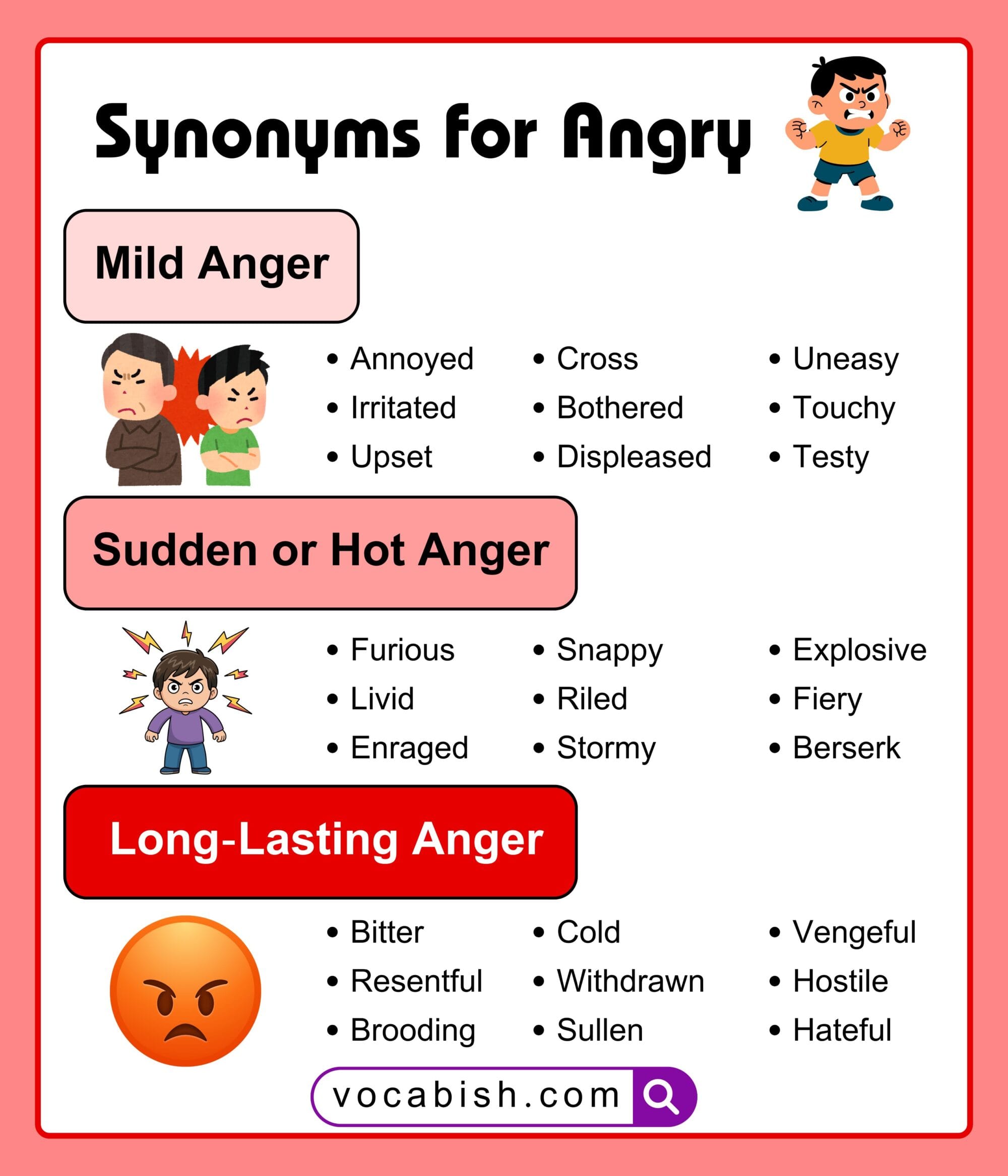 120 Synonyms for Angry with Examples in English | Vocabish
