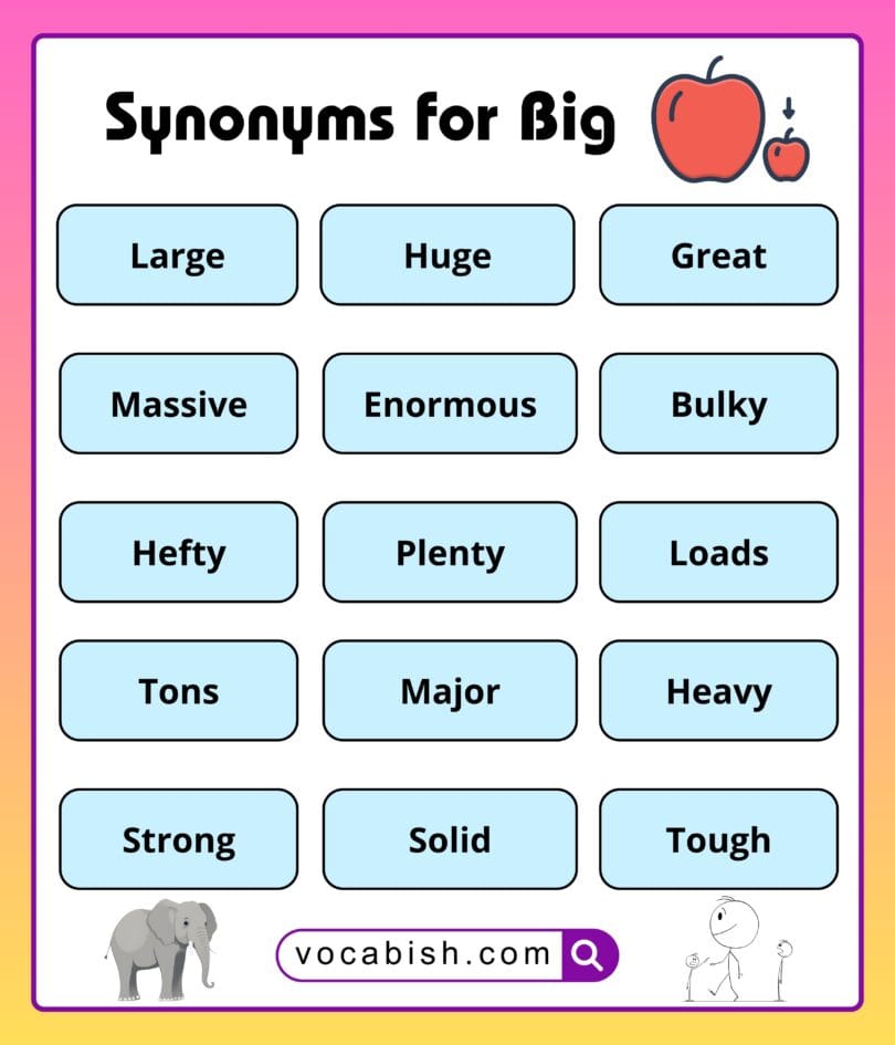 130+ Synonyms for Big | Another Words for Big in English | Vocabish
