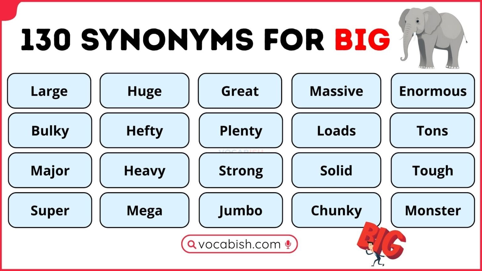 130+ Synonyms for Big | Another Words for Big in English | Vocabish