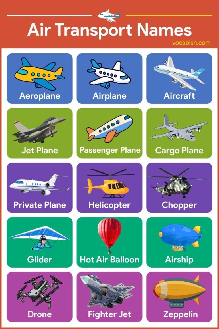 100+ Transport Names in English | A to Z List of Transport | Vocabish