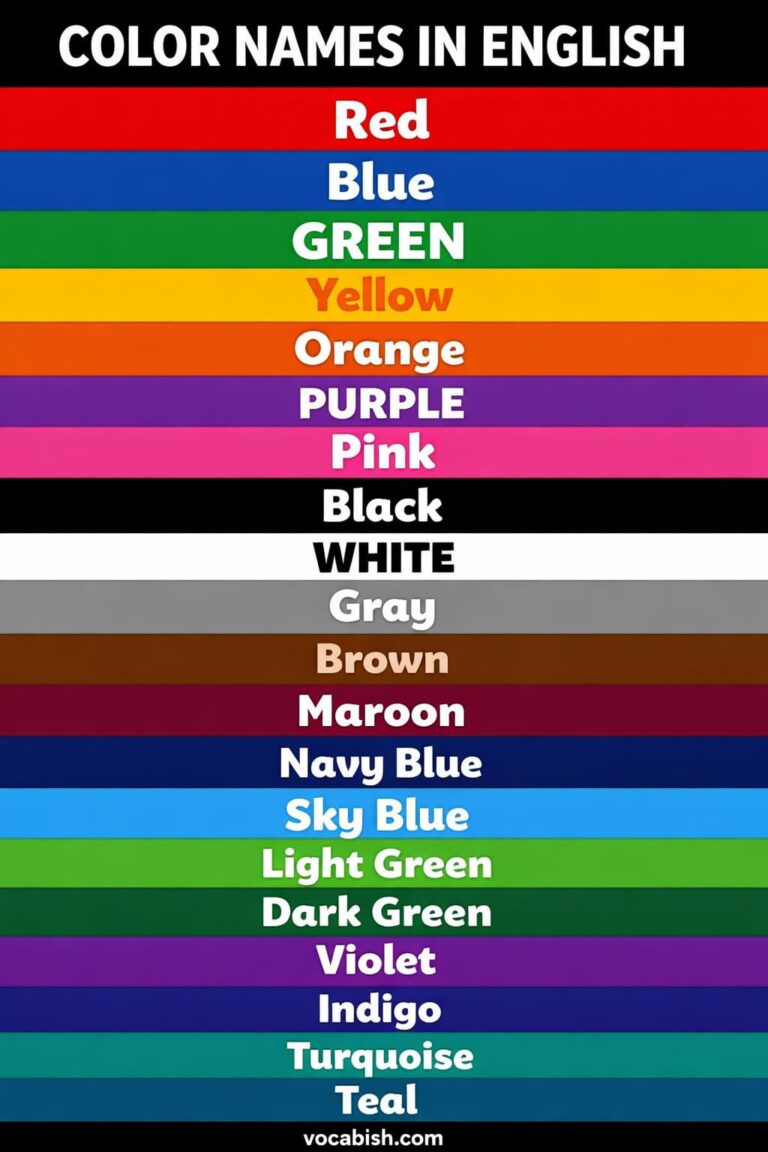 A to Z Colors Names in English | 100+ Colours Name | Vocabish