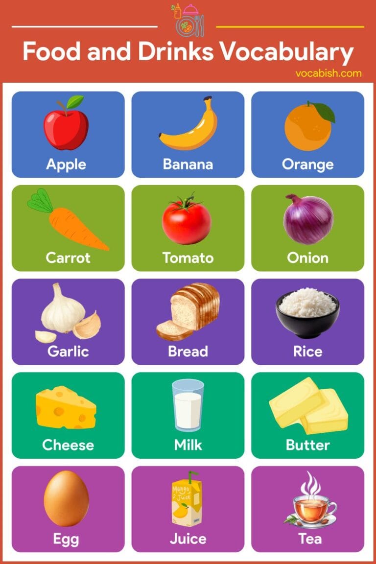 90+ Food and Drinks Vocabulary in English with Pictures | Vocabish