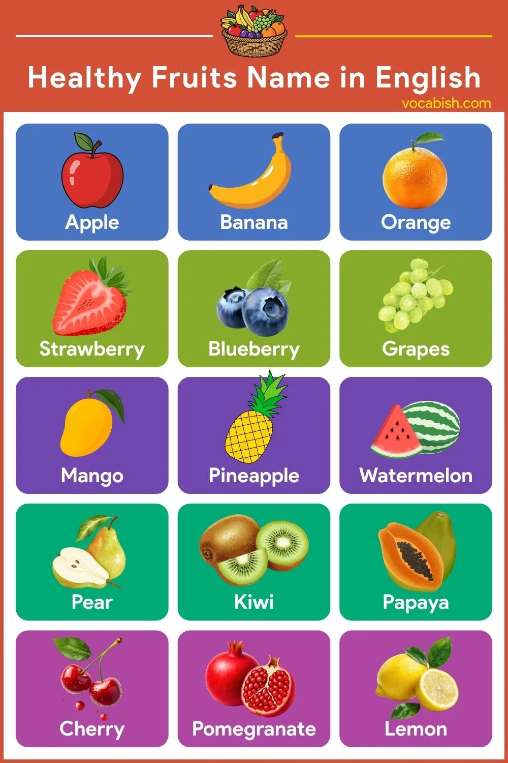 Fruits Name Chart English Double Sided Fruits Chart English And French