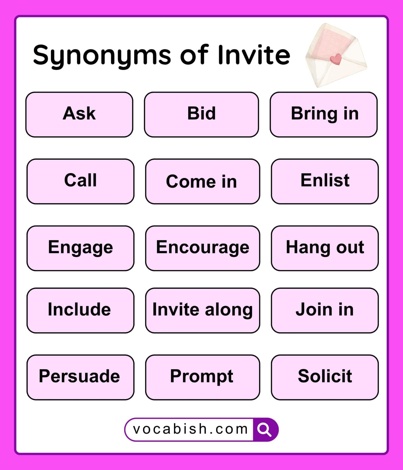 70+ Invite Synonyms in English | Another Word for Invite | Vocabish