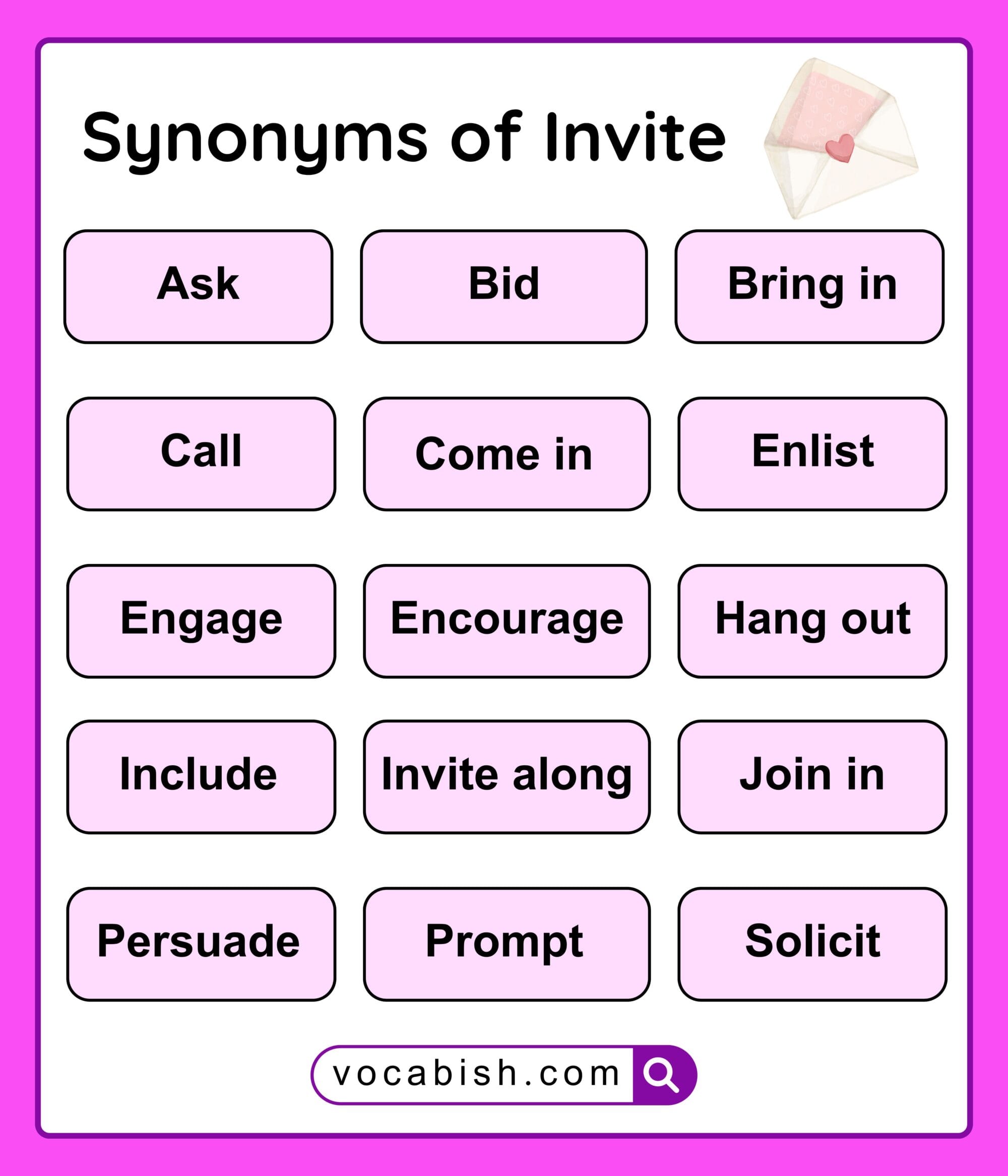 70+ Invite Synonyms in English | Another Word for Invite | Vocabish