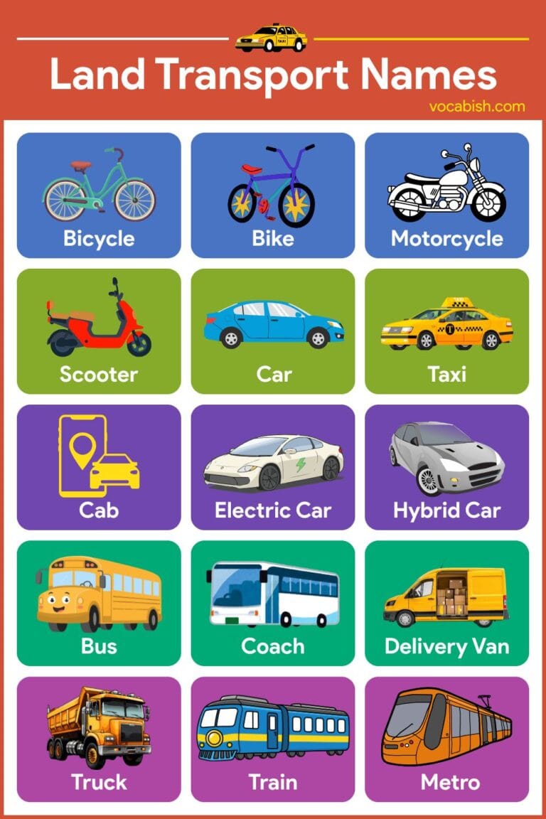 100+ Transport Names in English | A to Z List of Transport | Vocabish