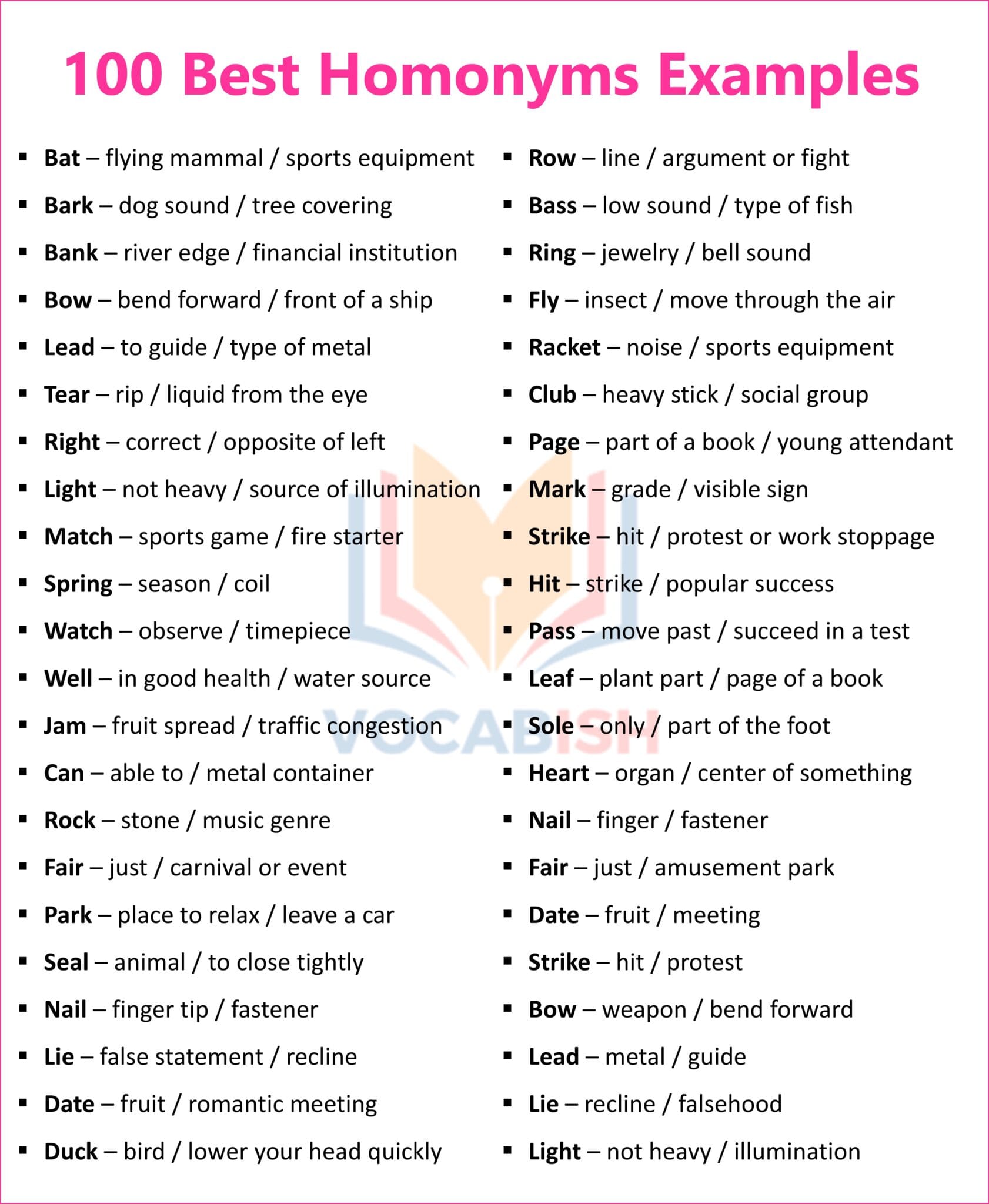 100 Homonyms Meanings and Examples in English | Vocabish