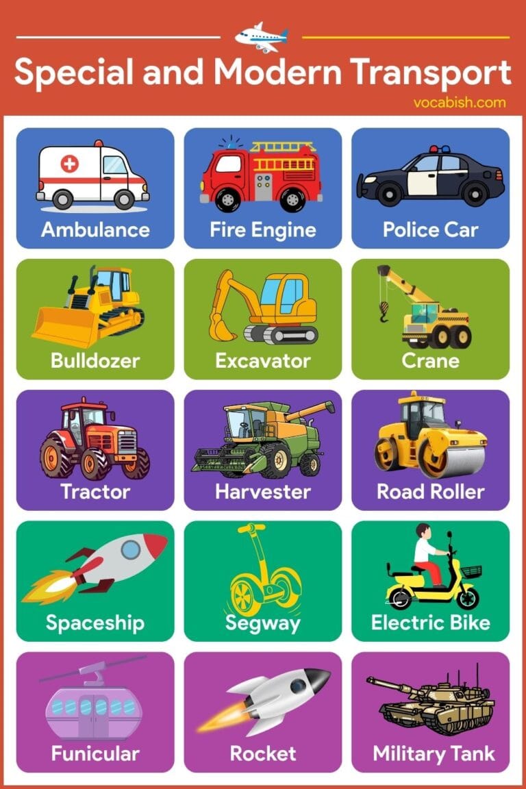 100+ Transport Names in English | A to Z List of Transport | Vocabish