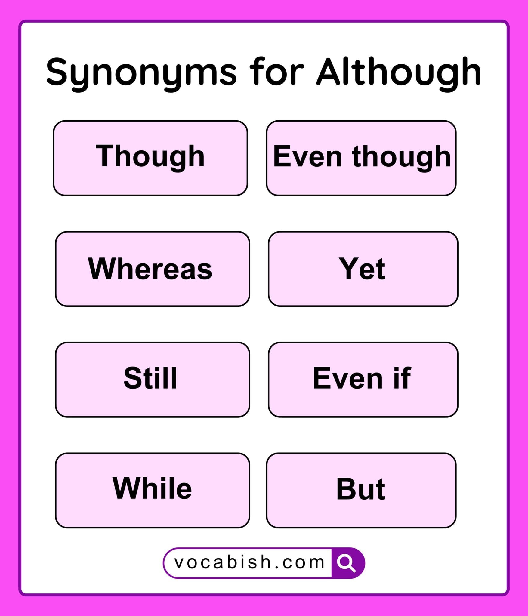 70+ Synonyms for Although | Another Word for Although | Vocabish
