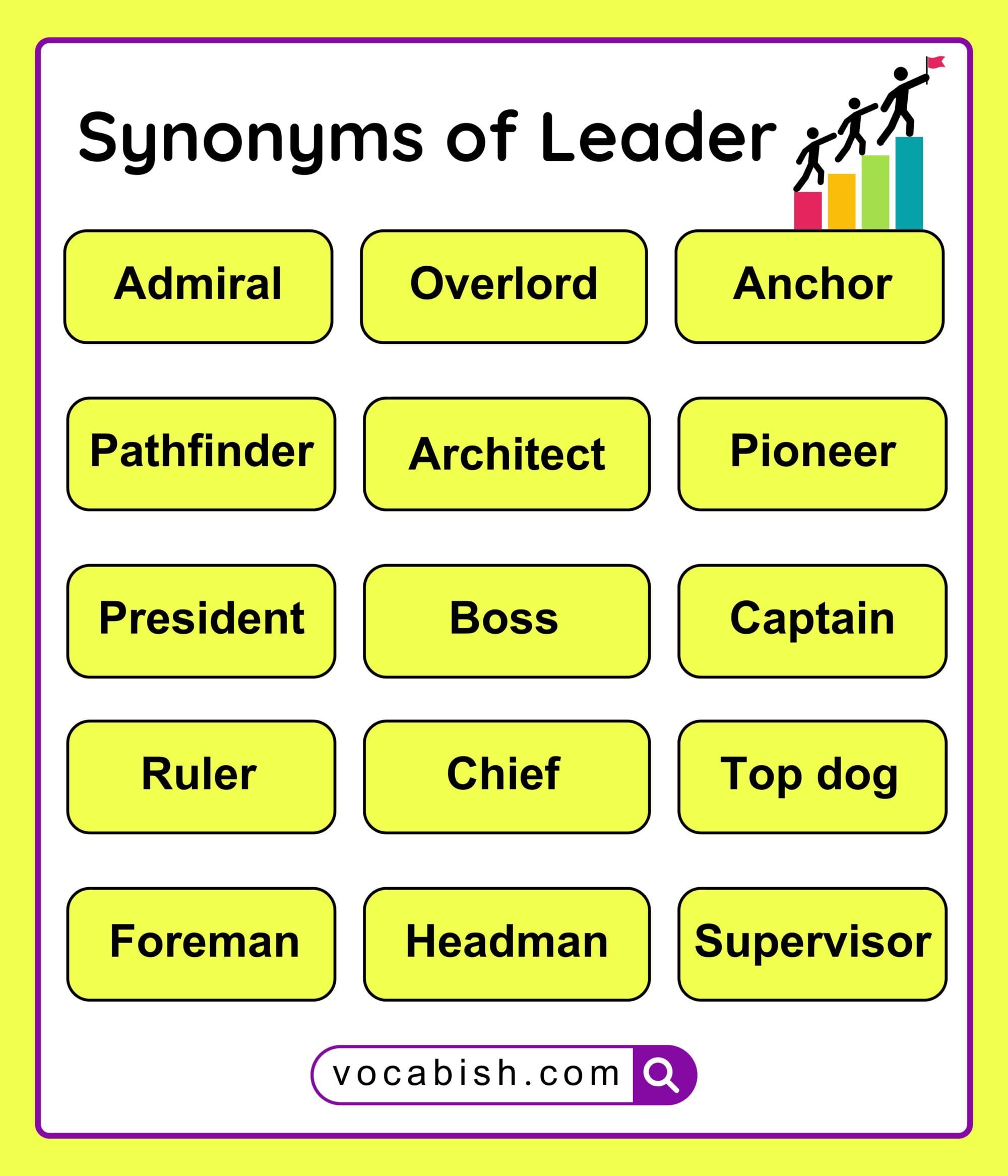 100+ Synonyms for Leader | Another Word for Leader | Vocabish