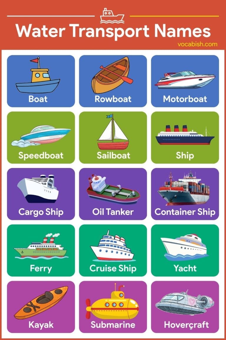 100+ Transport Names in English | A to Z List of Transport | Vocabish