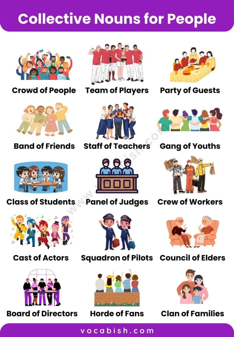 100 Collective Nouns for People in English with Pictures | Vocabish