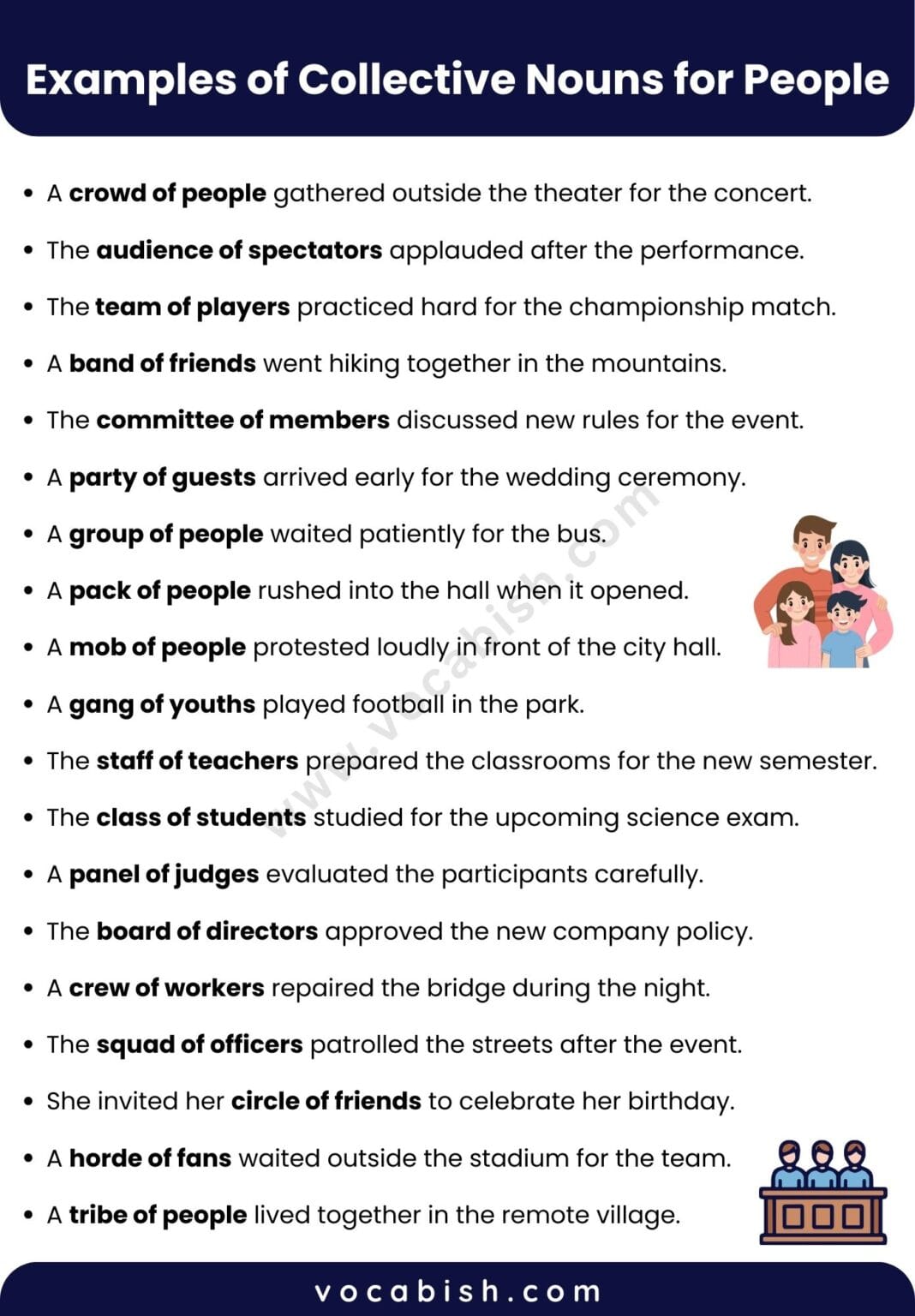 100 Collective Nouns for People in English with Pictures | Vocabish