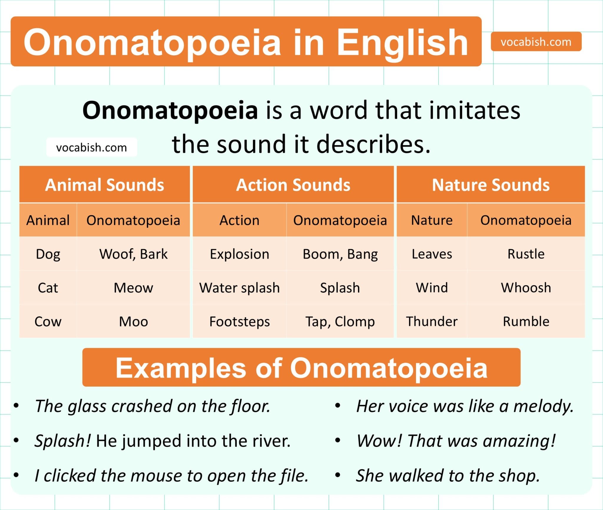 Onomatopoeia Definition, Types, and Examples | Vocabish