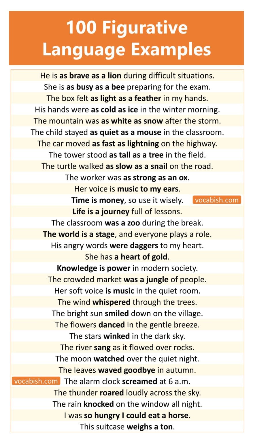 100 Figurative Language Examples in English with PDF | Vocabish
