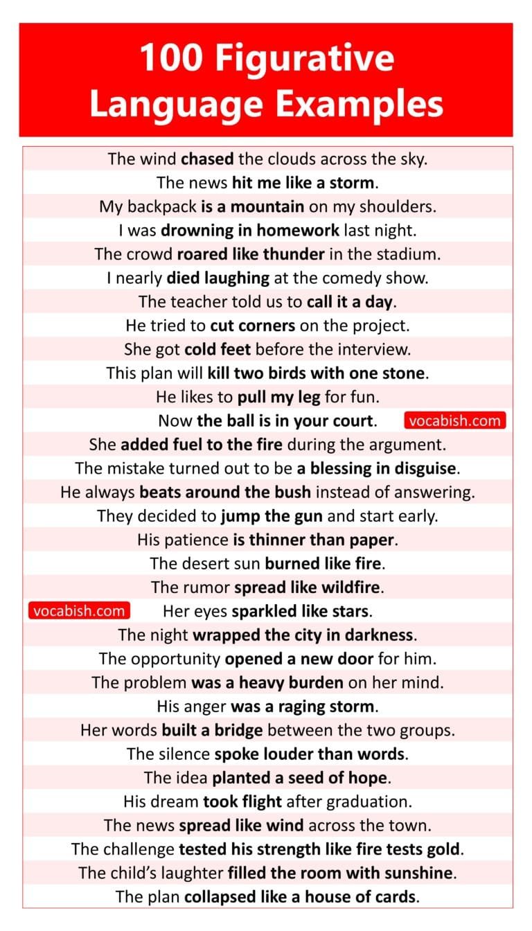 100 Figurative Language Examples in English with PDF | Vocabish