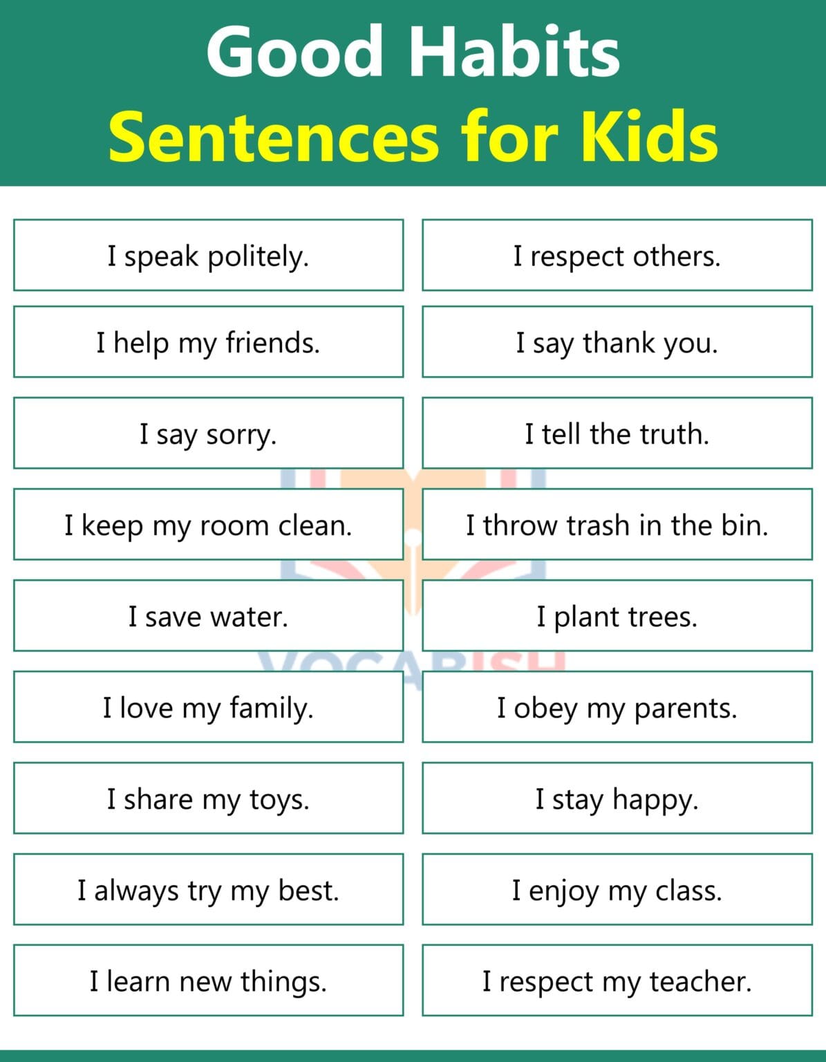 150 Sentences for Kids in English for Daily Use with PDF | Vocabish