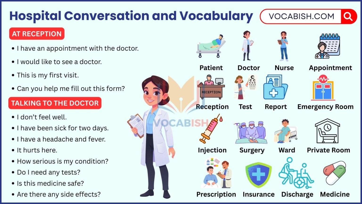 Hospital English Conversation Phrases and Vocabulary | Vocabish