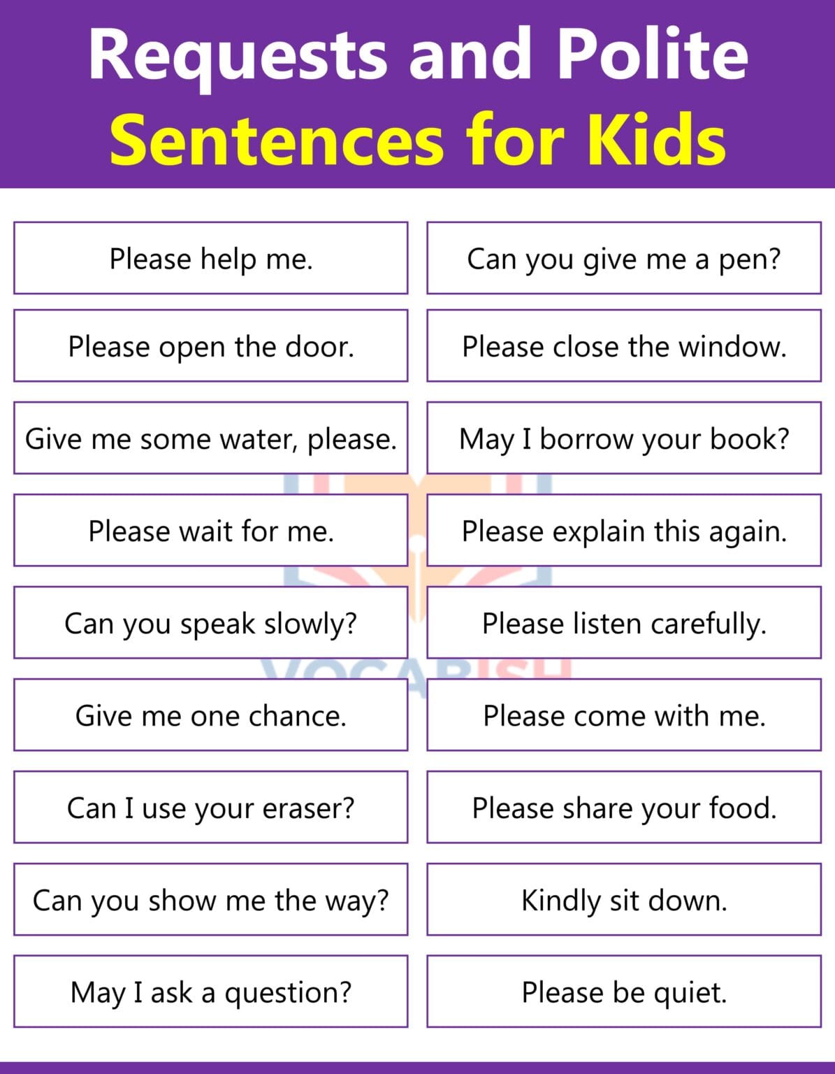 150 Sentences for Kids in English for Daily Use with PDF | Vocabish
