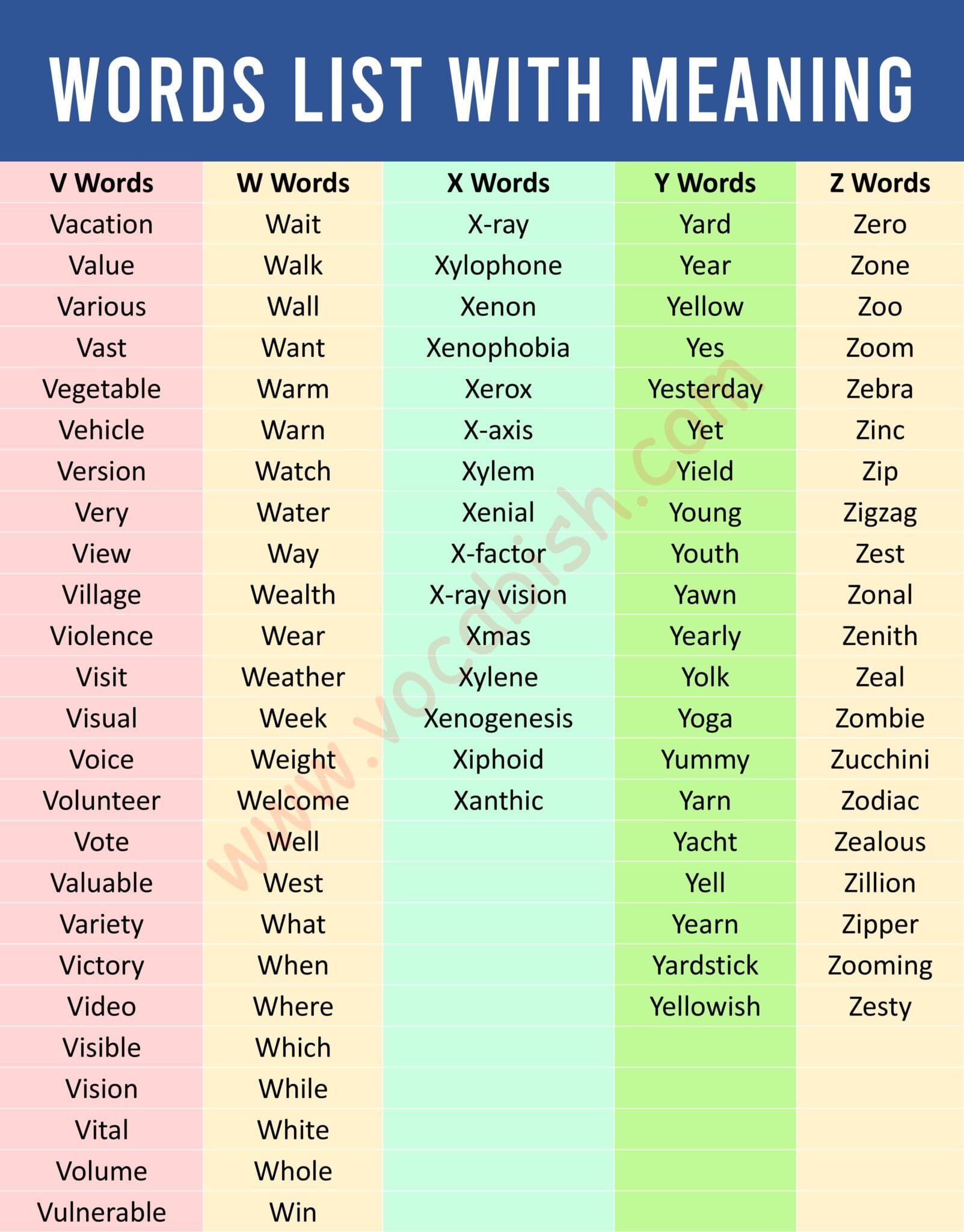 500+ English Vocabulary Words with Meanings and PDF | Vocabish