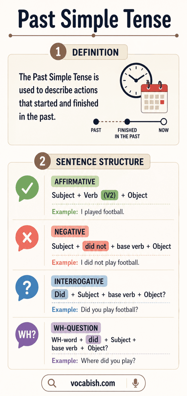 Past Simple Tense: Structure, Uses, and Examples | Vocabish
