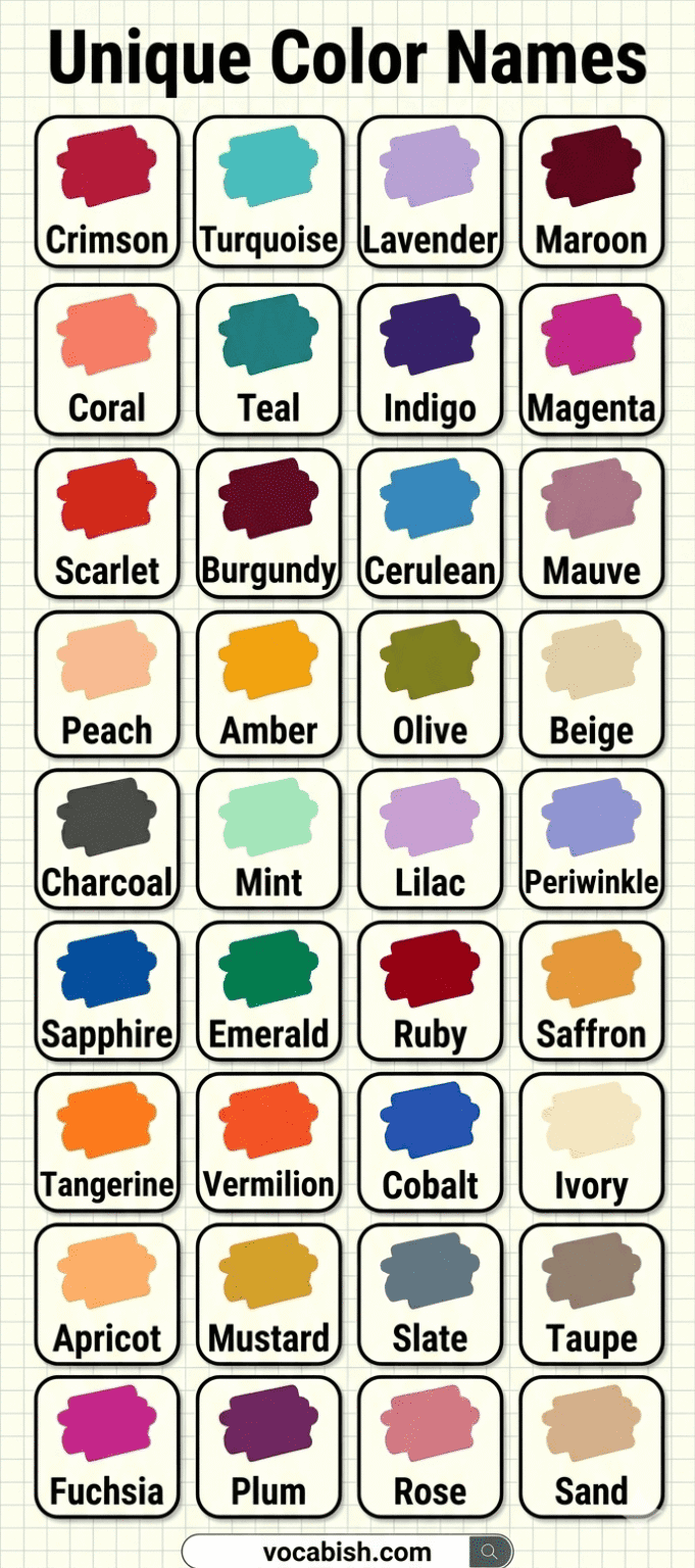 Unique Color Names in English with Their Chart | Vocabish