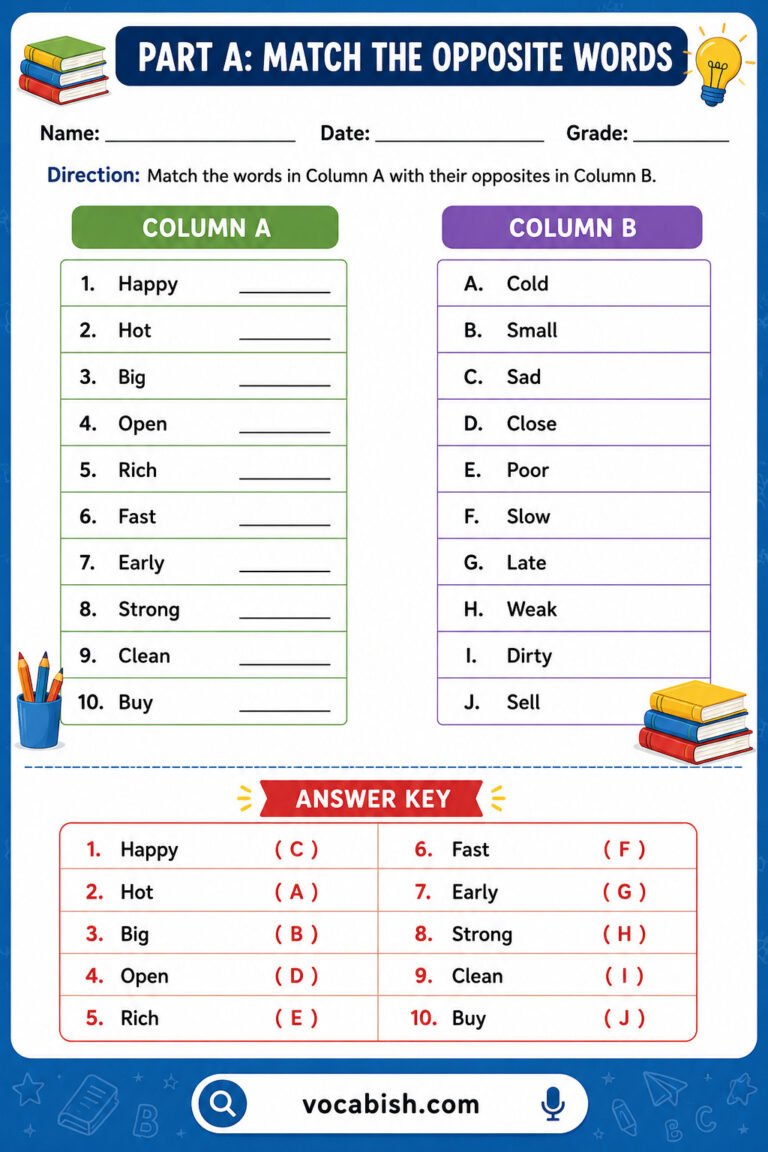 1000 Opposite Words (Antonyms) List with Worksheet PDF | Vocabish